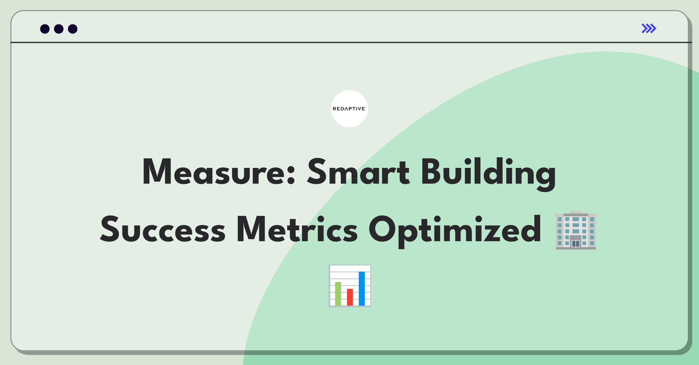 Redaptive Smart Building Success | Metrics Product Interview - NextSprints