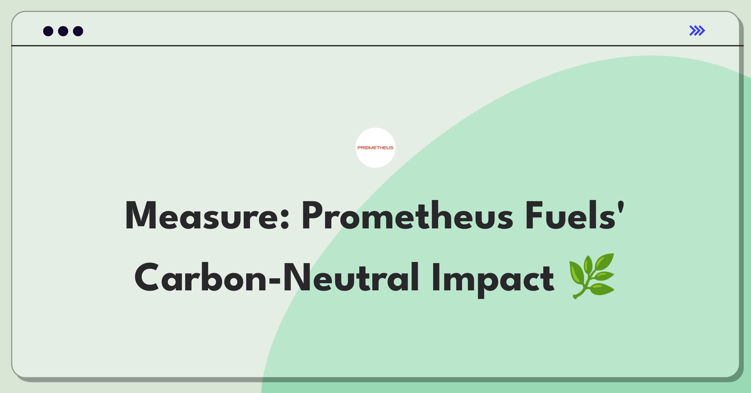 Prometheus Fuels Carbon Metrics | Analytics Product Interview - NextSprints