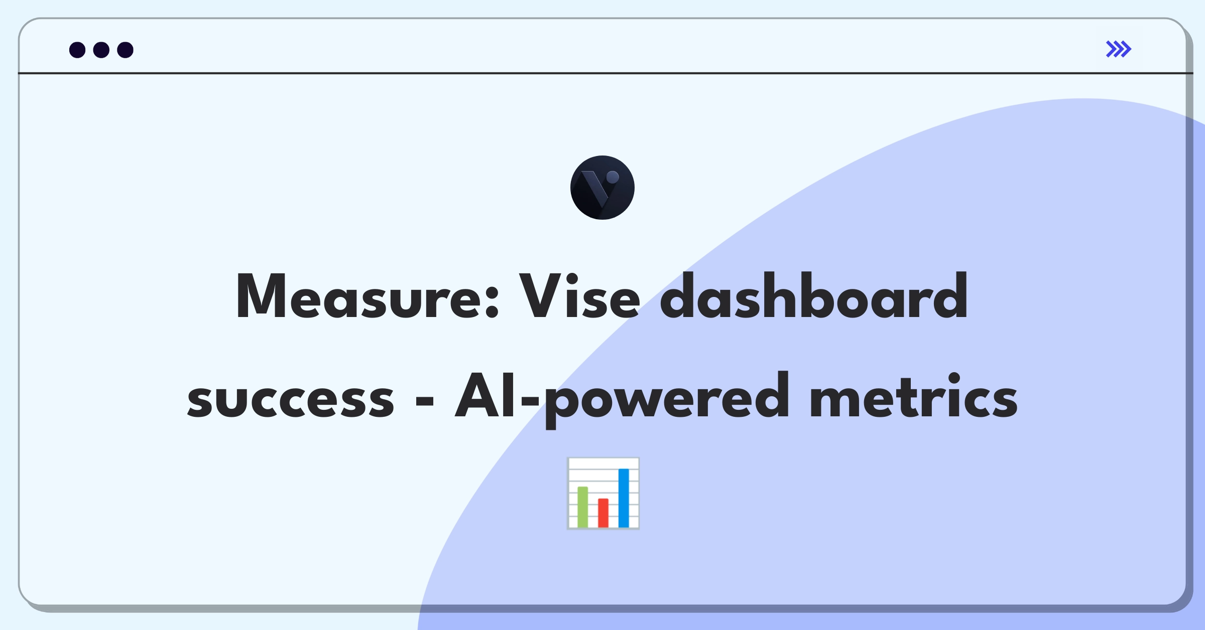 Vise Client Reporting Success | Metrics Product Interview - NextSprints
