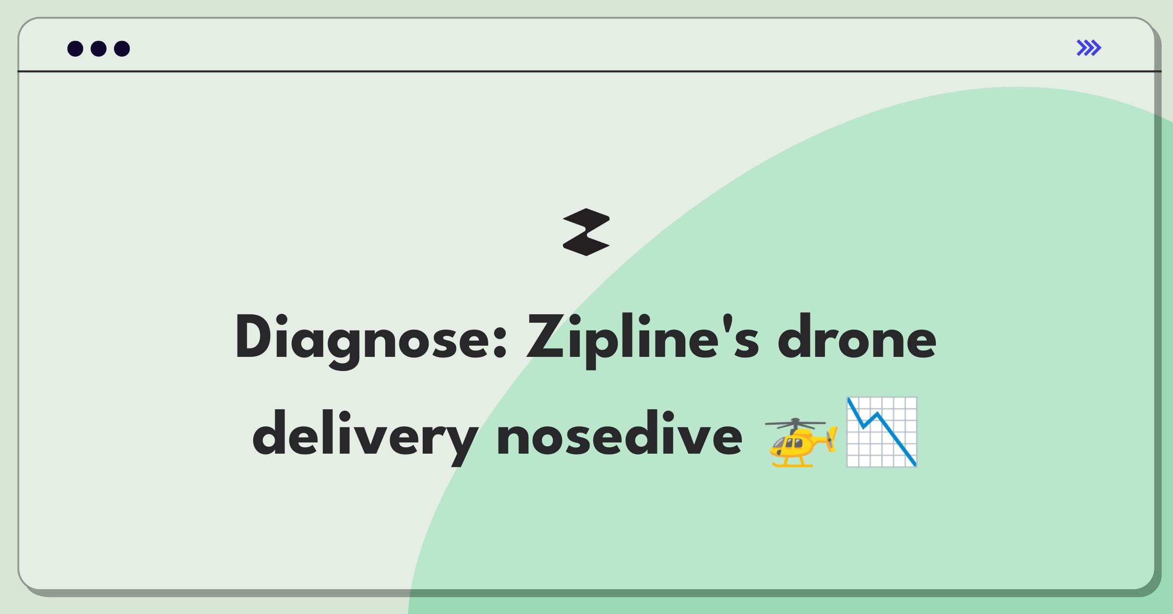 Zipline Drone Delivery Decline | Root Cause Analysis Case - NextSprints