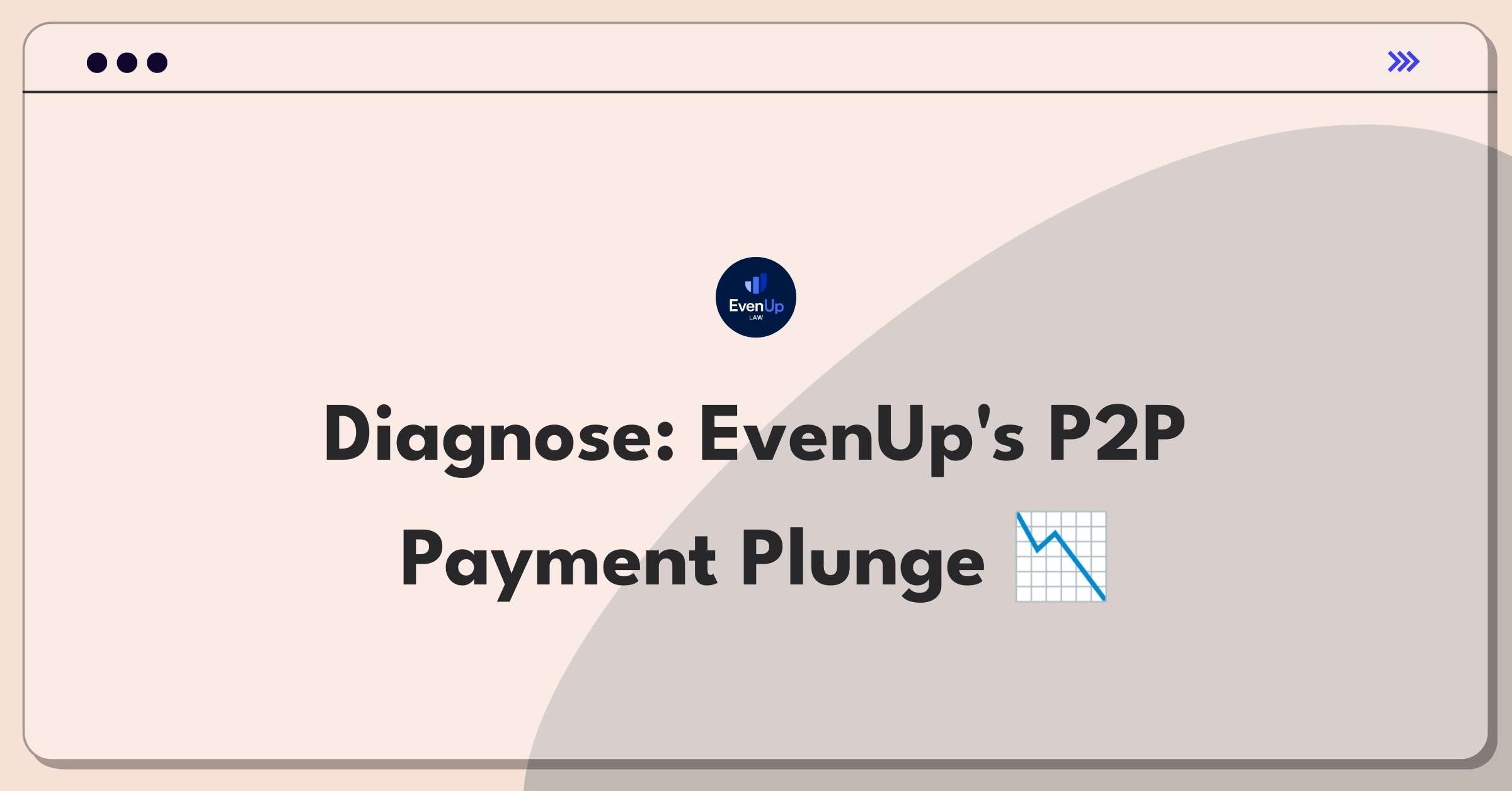 EvenUp Transaction Volume Drop | Product RCA Interview - NextSprints