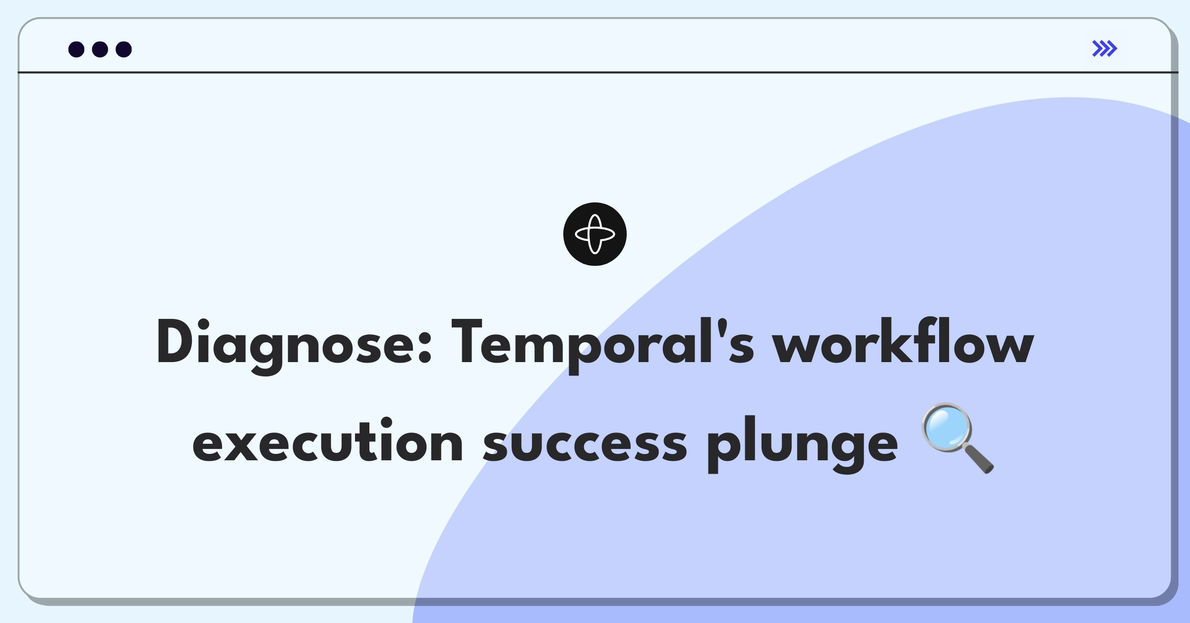 Temporal Workflow Success Rate Drop | RCA Product Interview - NextSprints