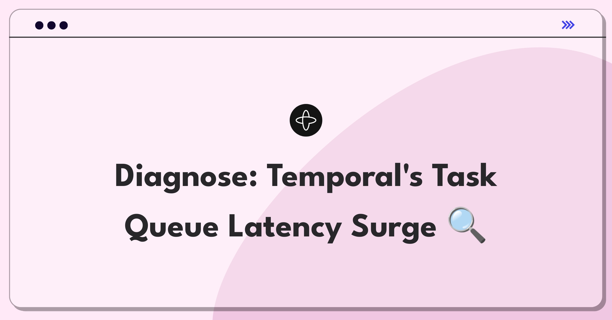 Temporal Task Queue Latency Spike | RCA Product Interview - NextSprints