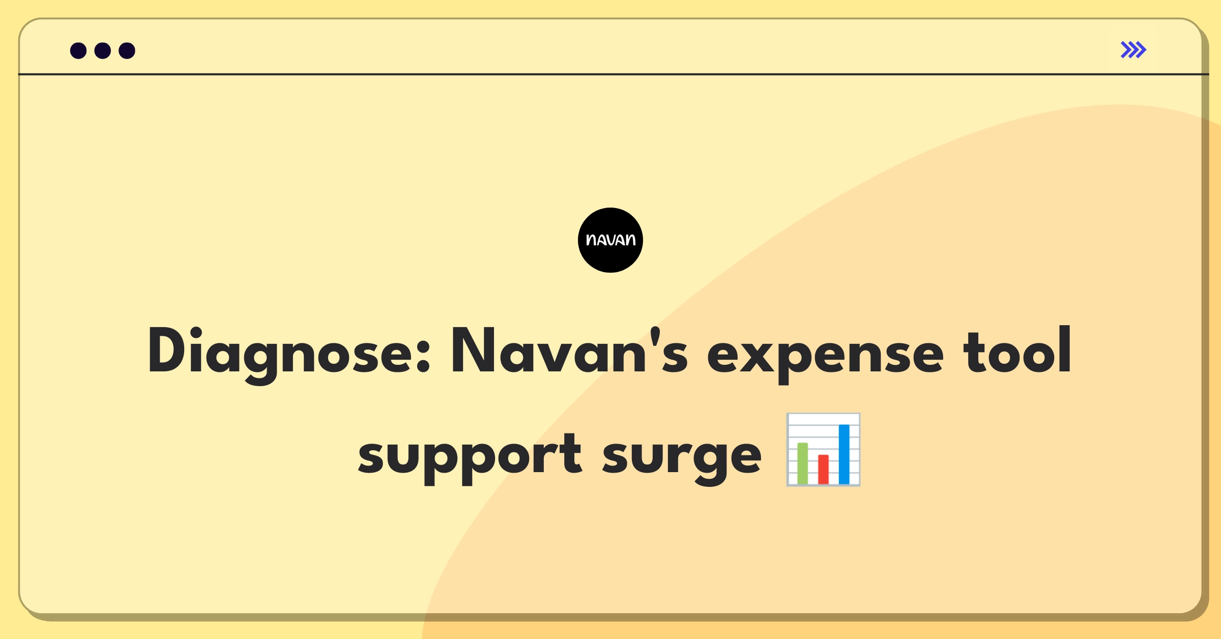 Navan Support Ticket Surge | Product RCA Interview - NextSprints