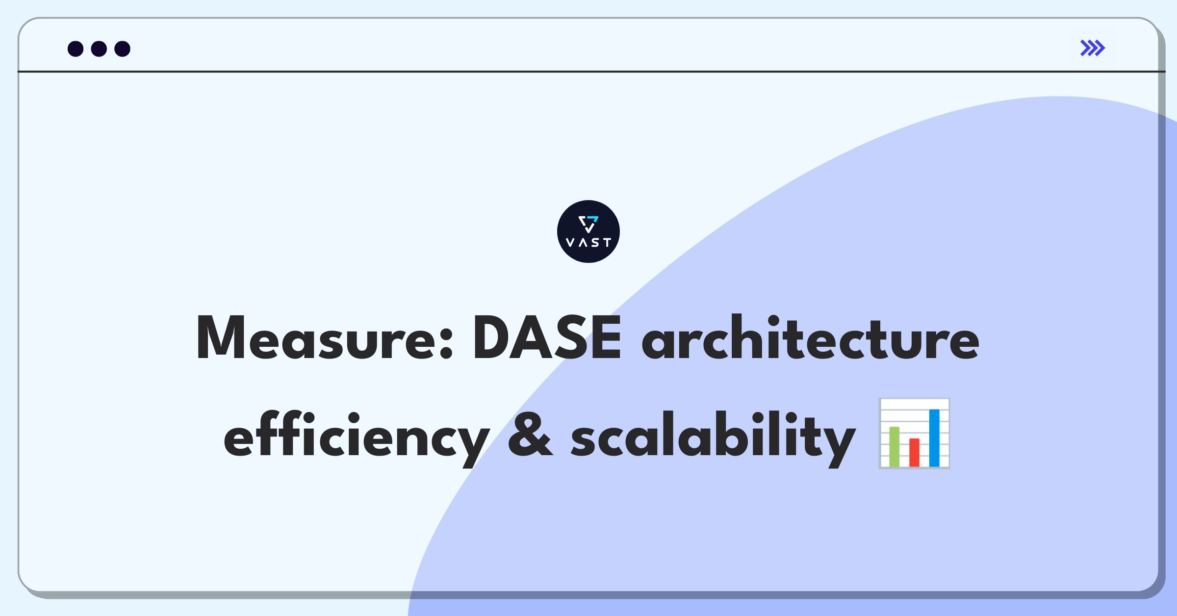 VAST Data DASE Metrics | Product Success Metrics Interview - NextSprints