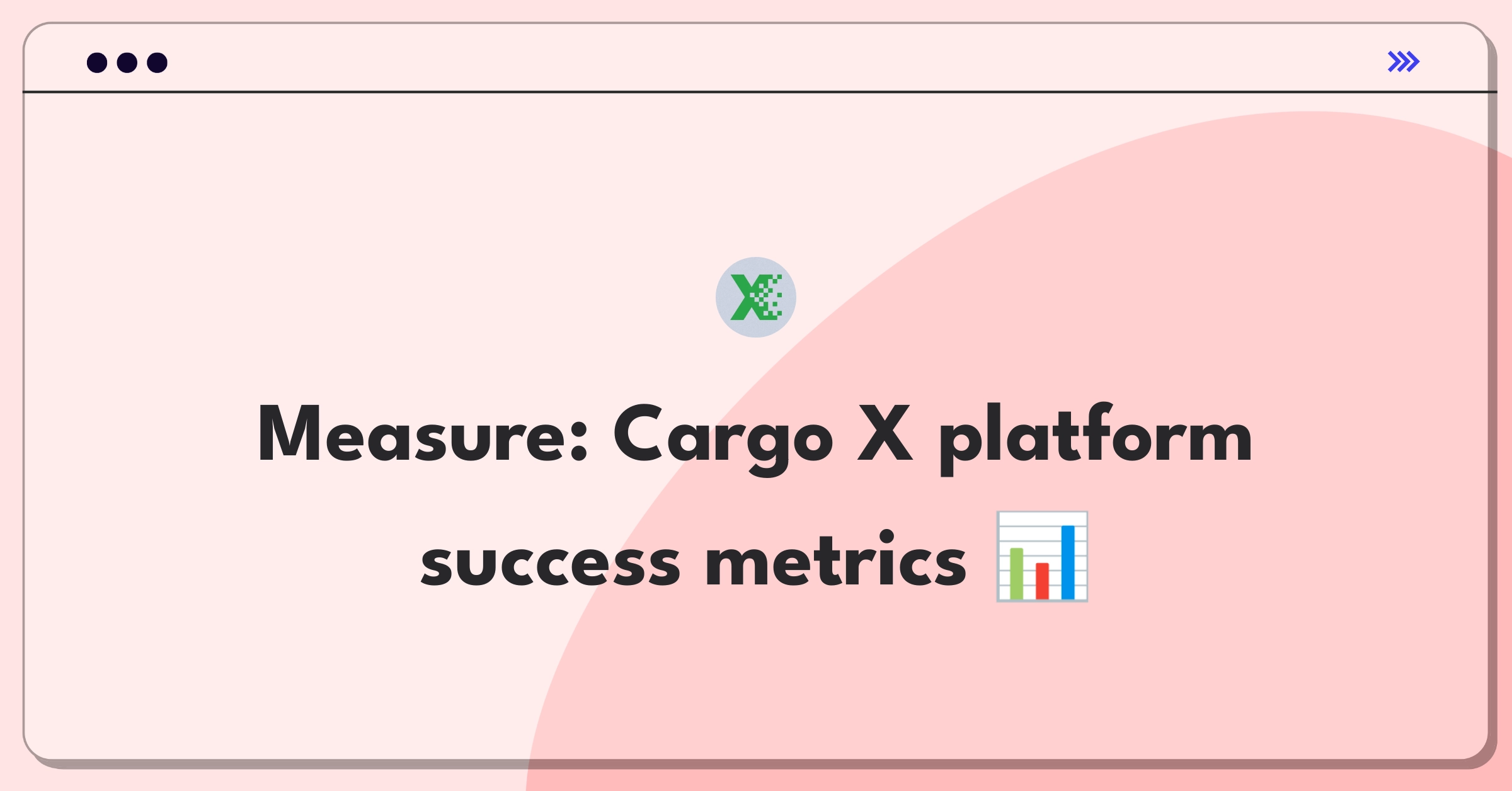Cargo X Integration Platform Success | Metrics Interview - NextSprints