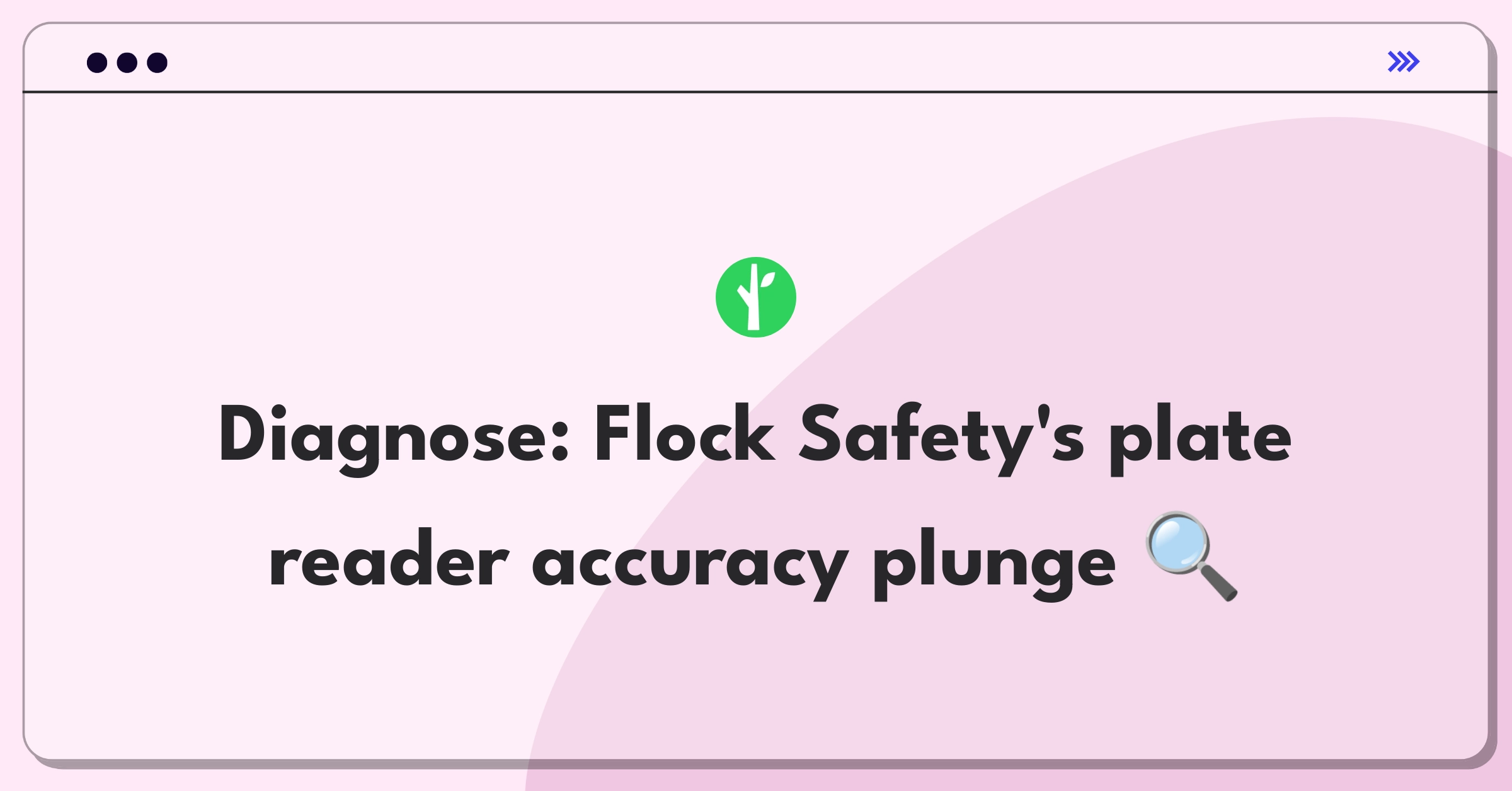 Flock Safety Accuracy Drop | Root Cause Analysis Interview - NextSprints