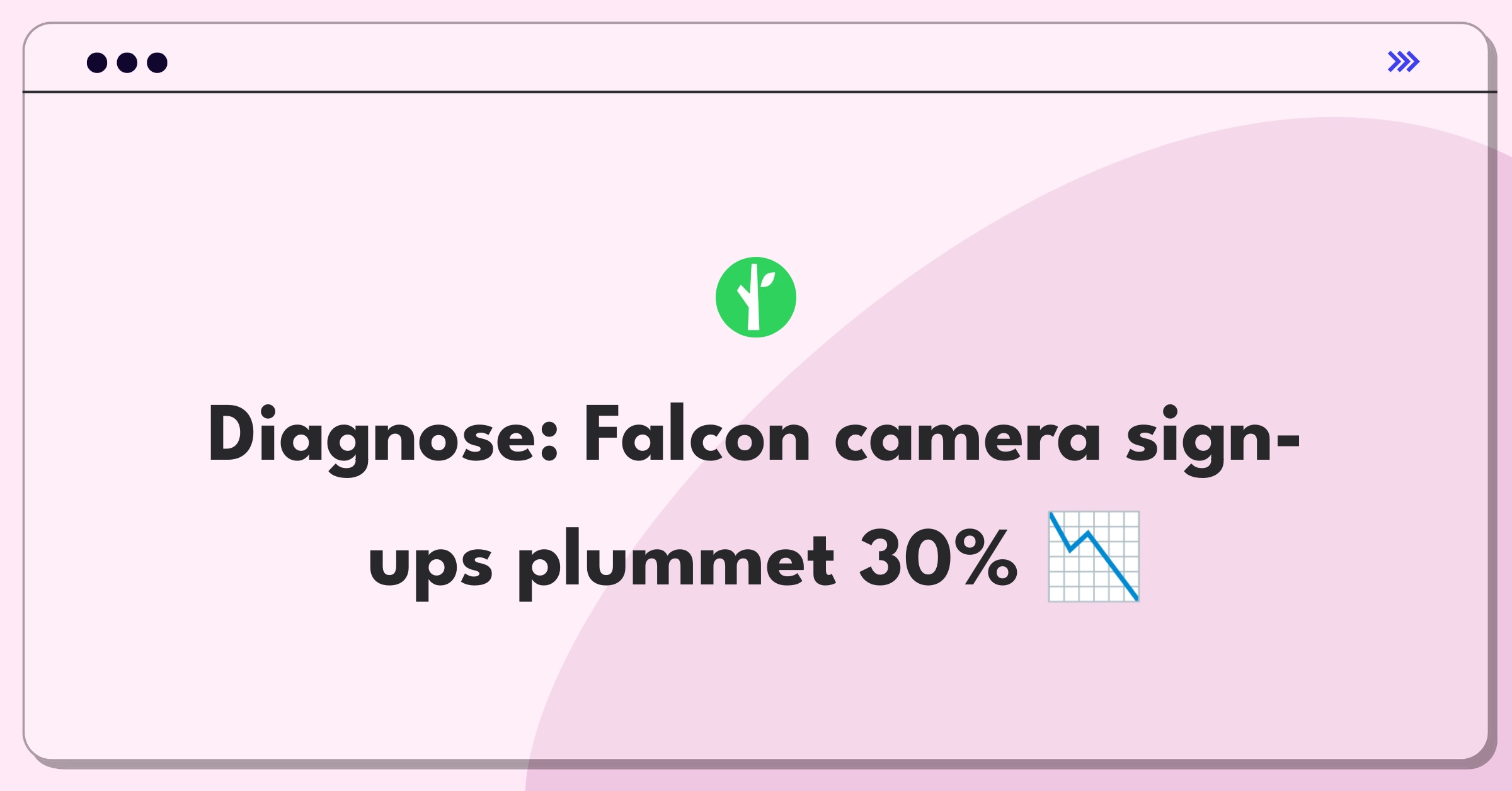 Flock Safety Sign-up Decline | Root Cause Analysis Interview - NextSprints