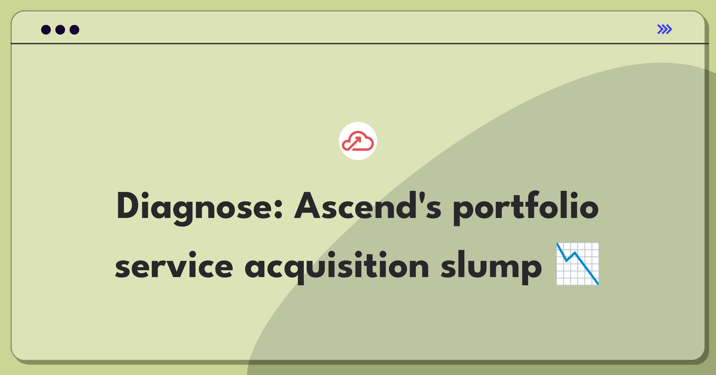 Ascend Client Acquisition Decline | Product RCA Interview - NextSprints