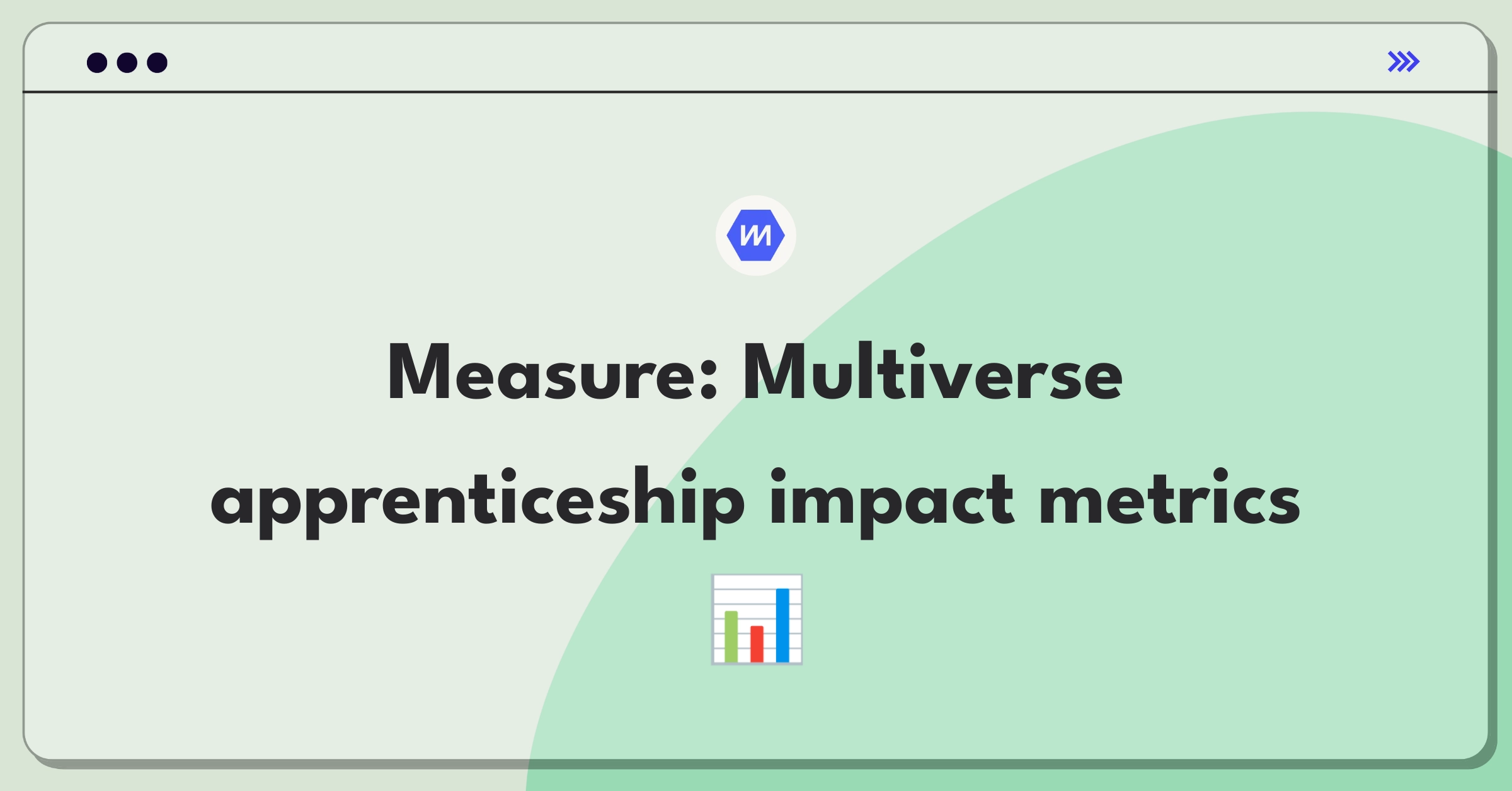 Multiverse Partnership Success Metrics | Product Analytics Case - NextSprints