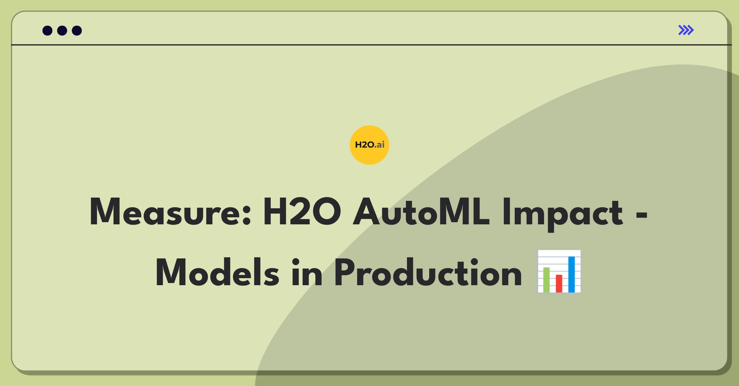 H2O.ai AutoML Success Metrics | Analytics Product Interview - NextSprints