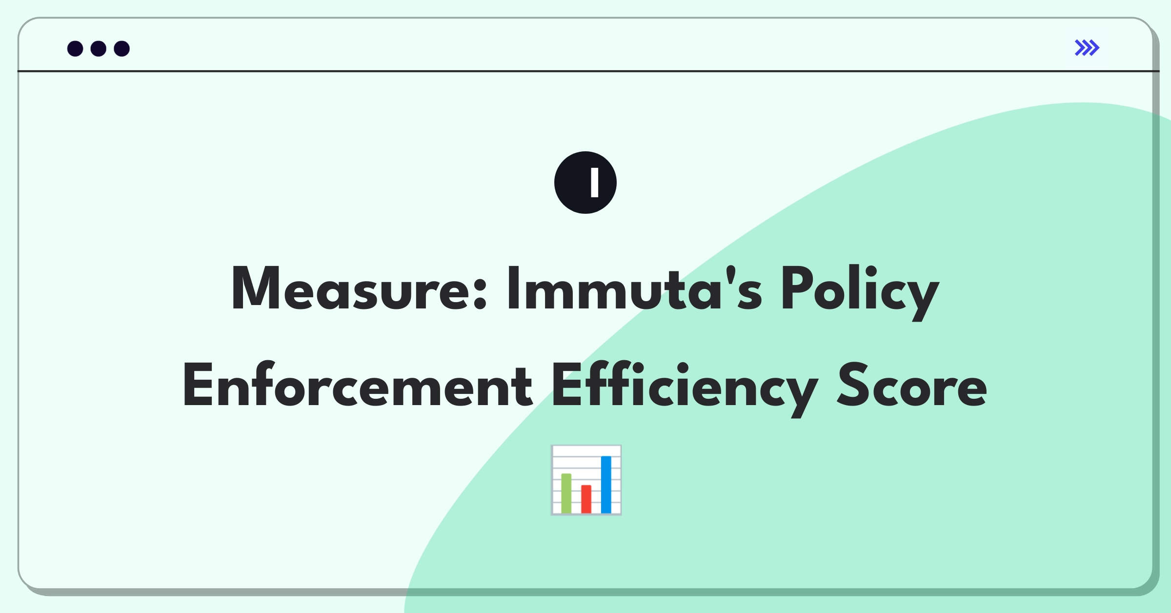 Immuta Policy Enforcement Success | Metrics Interview - NextSprints