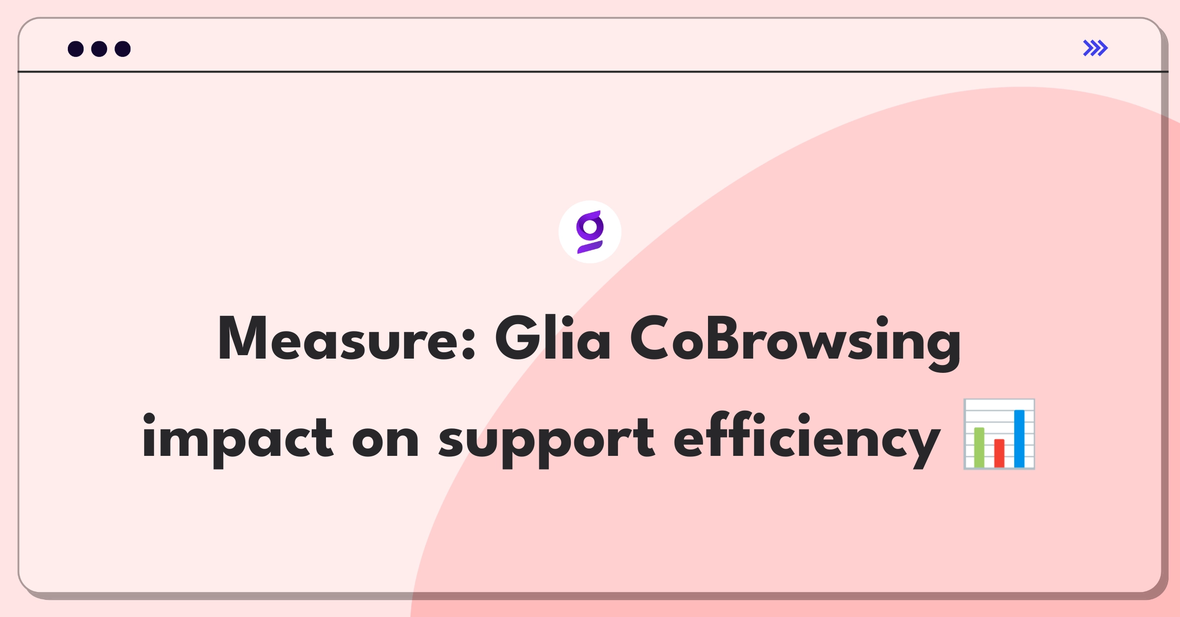 Glia CoBrowsing Success Metrics | Product Analytics Interview - NextSprints