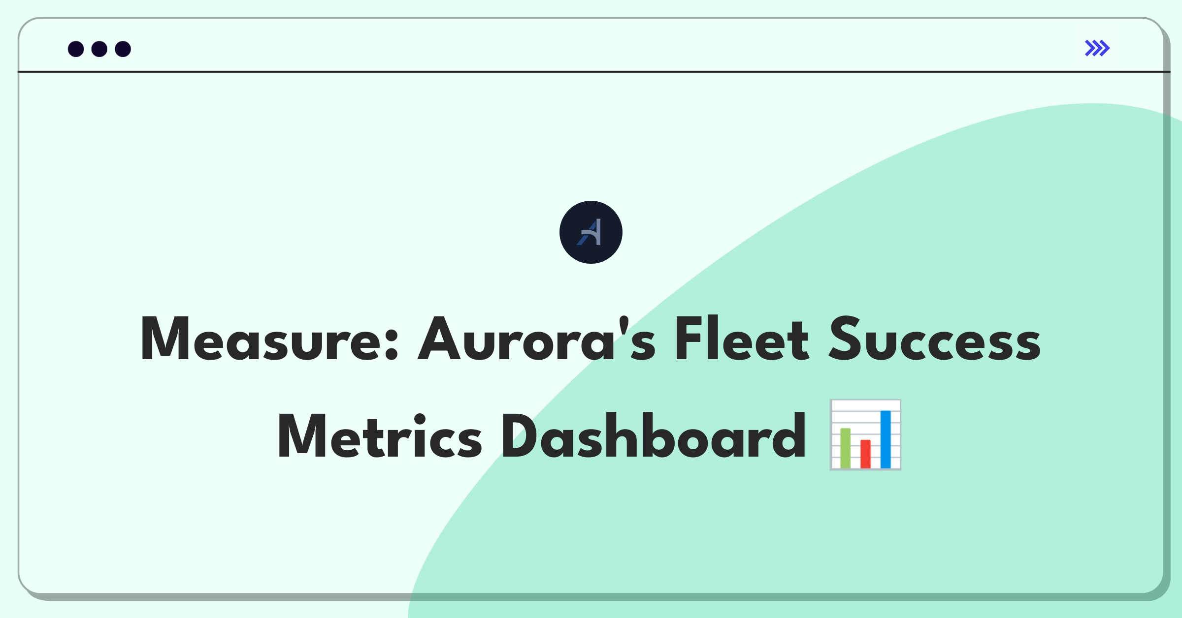 Aurora Fleet Management Success | Metrics Product Interview - NextSprints
