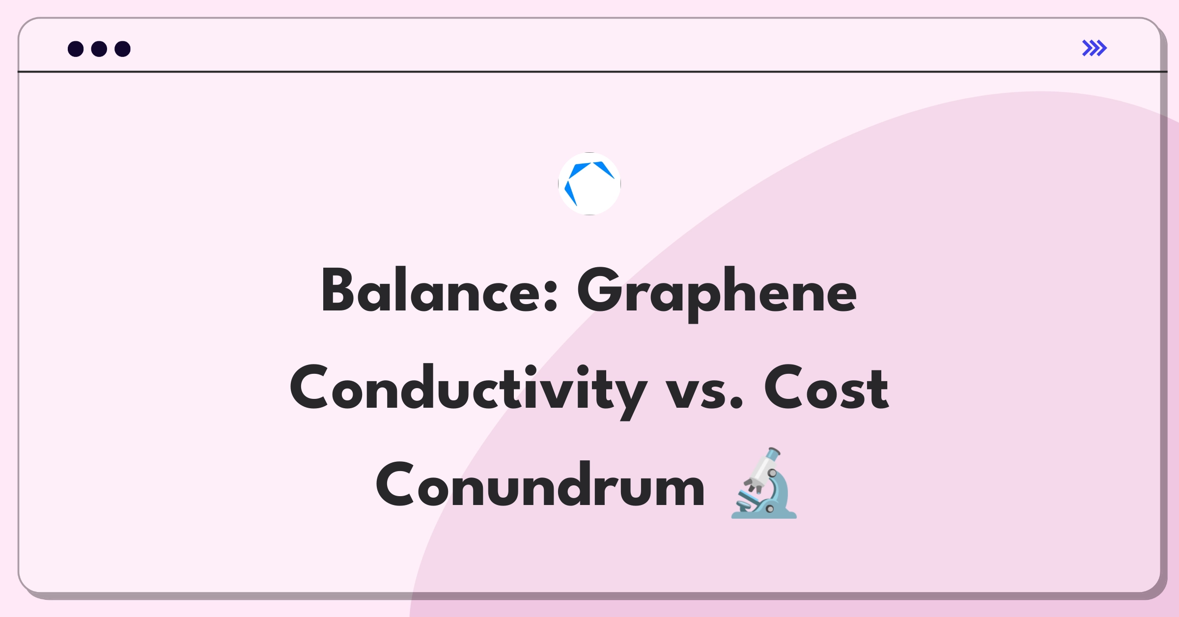 Lyten Graphene Trade-off | Product Strategy Interview - NextSprints