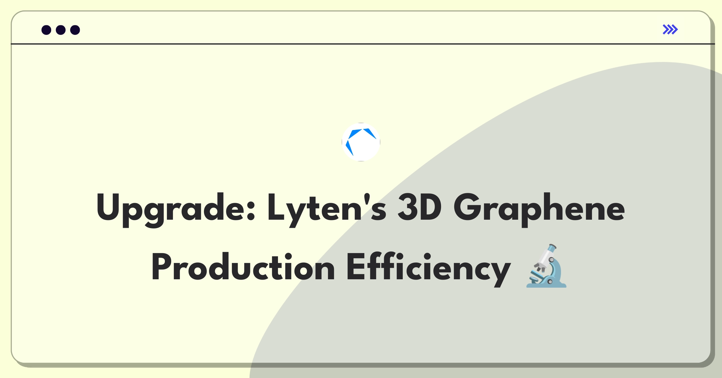 Lyten 3D Graphene Manufacturing Optimization | Product Improvement ...
