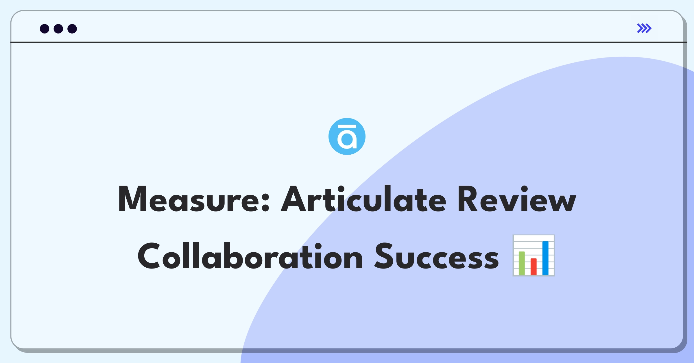 Articulate Review Success Metrics | Product Analytics Interview ...