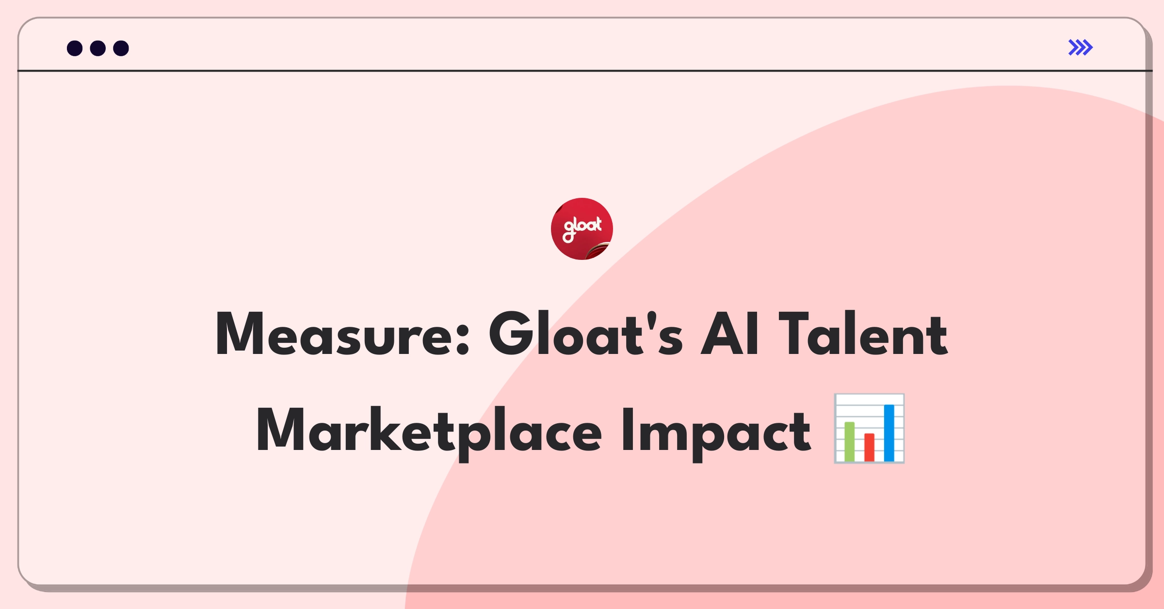 Gloat AI Talent Platform Success | Metrics Interview - NextSprints