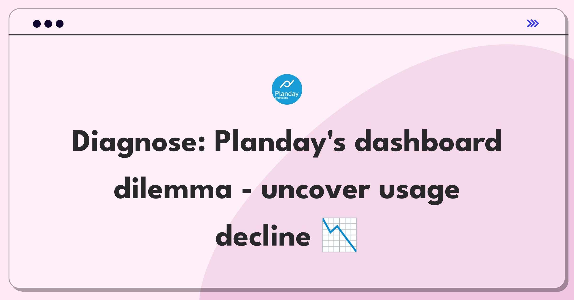 Planday Dashboard Usage Drop | Product RCA Interview - NextSprints