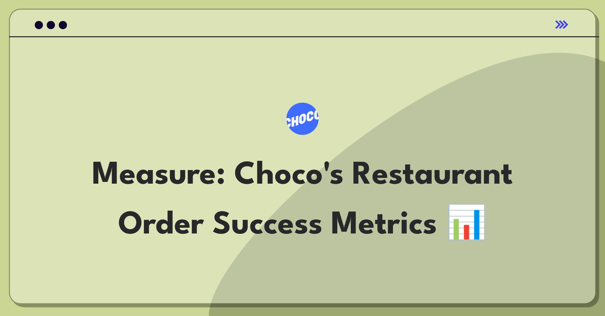Choco Restaurant Ordering Success | Metrics Product Interview - NextSprints