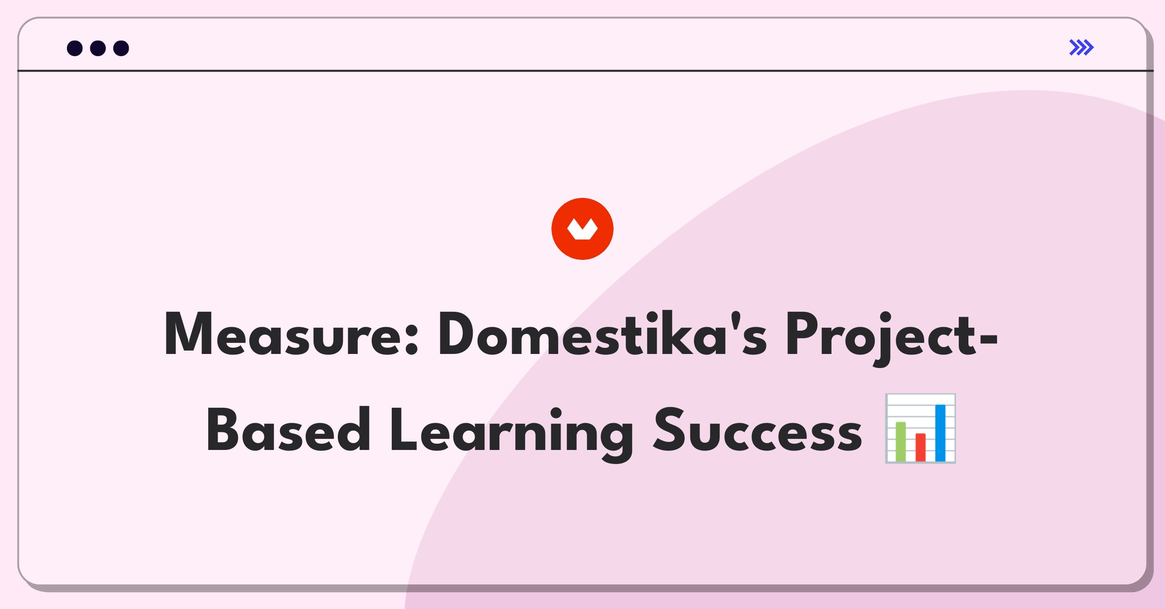 Domestika Learning Success Metrics | Product Analytics Case - NextSprints