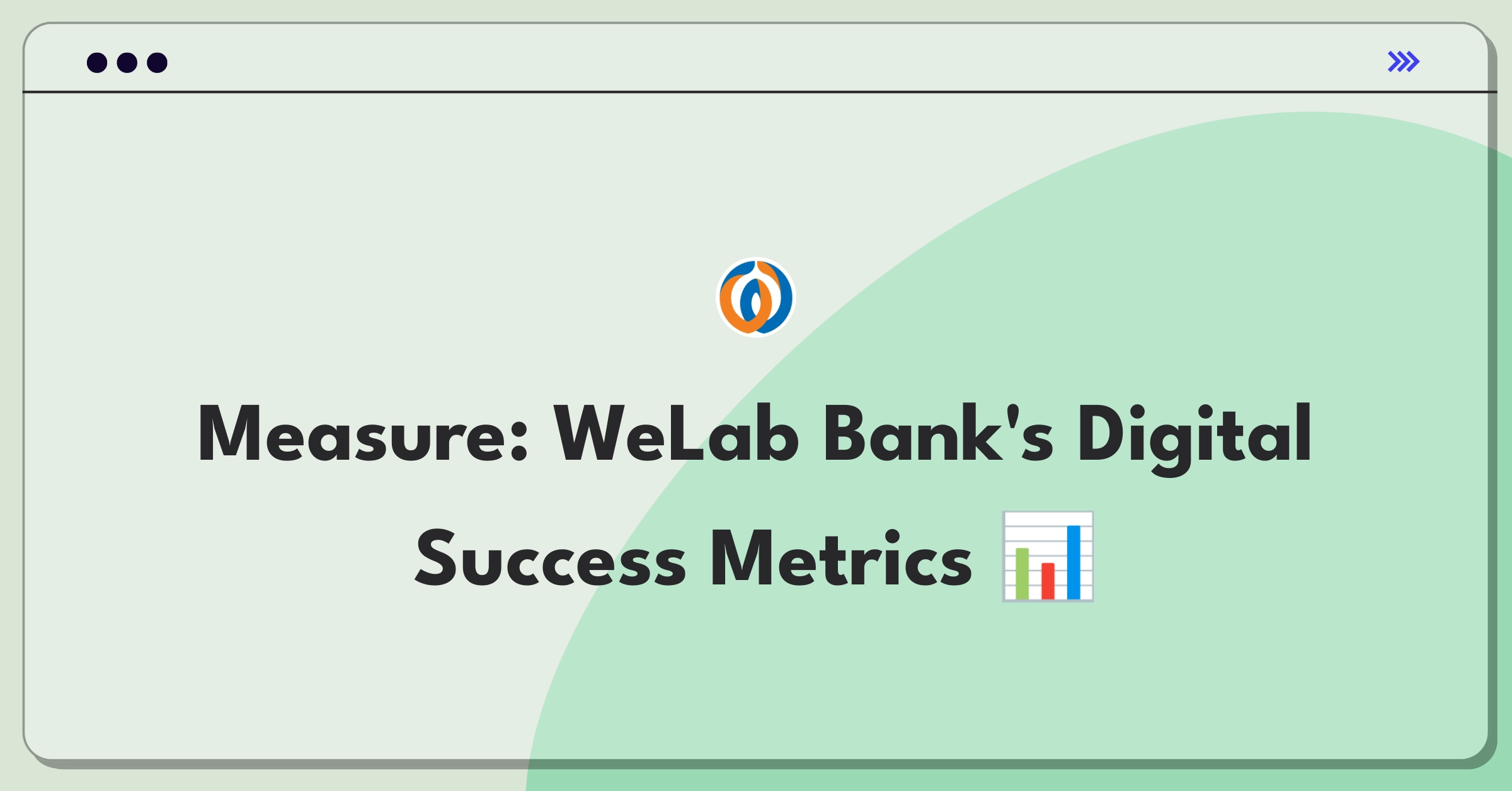WeLab Bank Success Metrics | Product Analytics Interview - NextSprints
