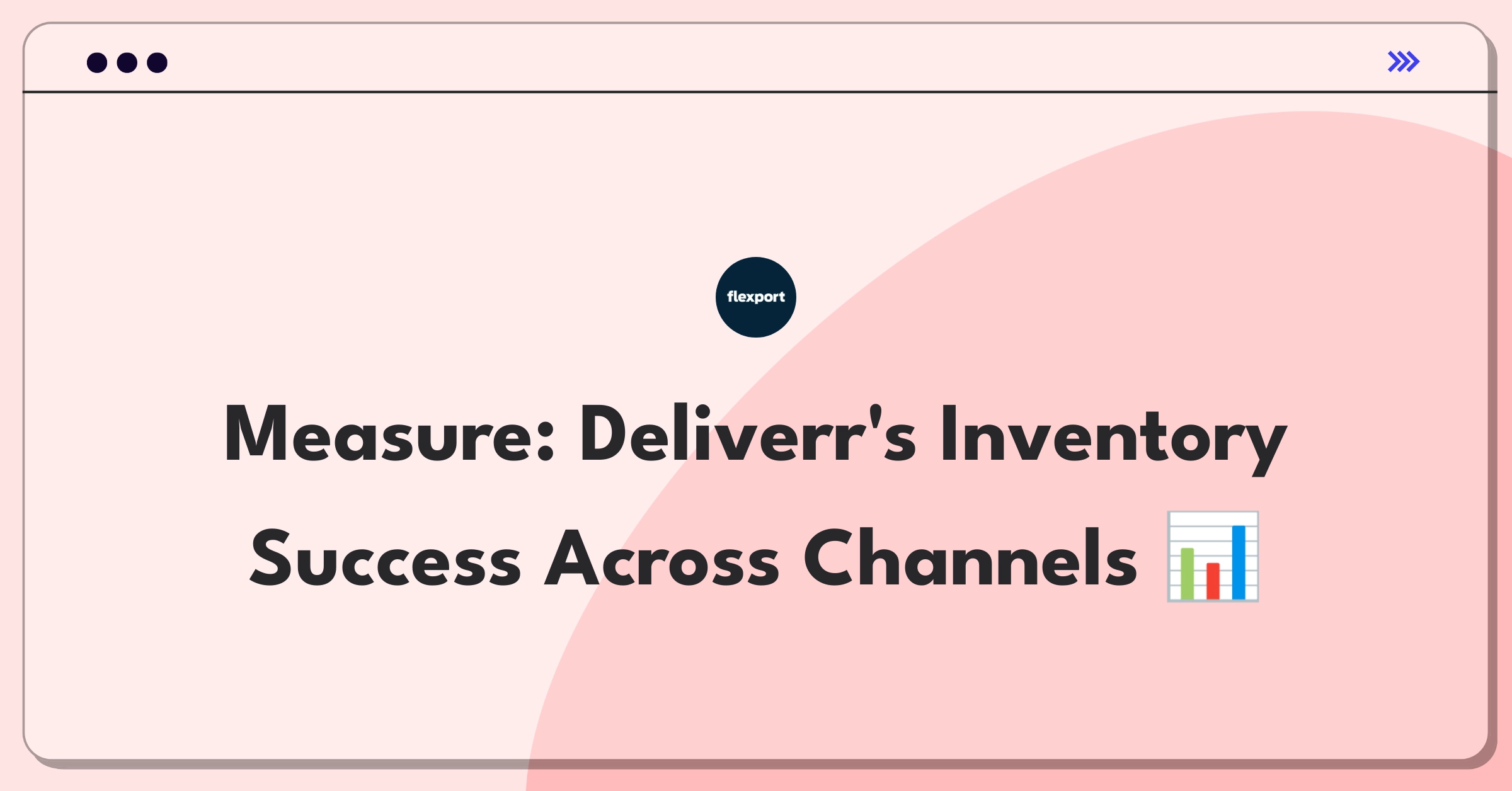 Deliverr Inventory Success Metrics | Product Analytics Case - NextSprints