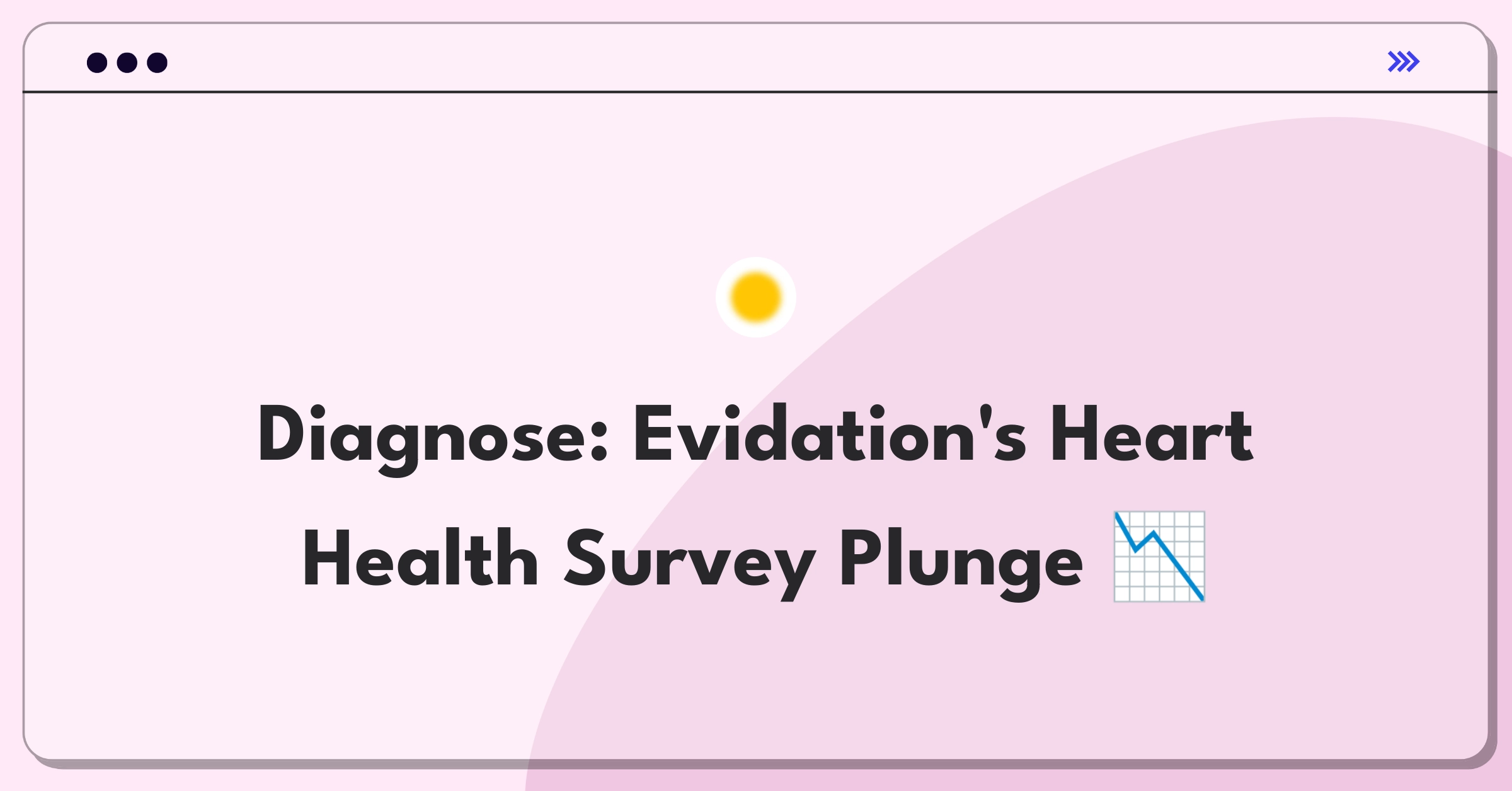Evidation Health Survey Completion Drop | RCA Interview - NextSprints