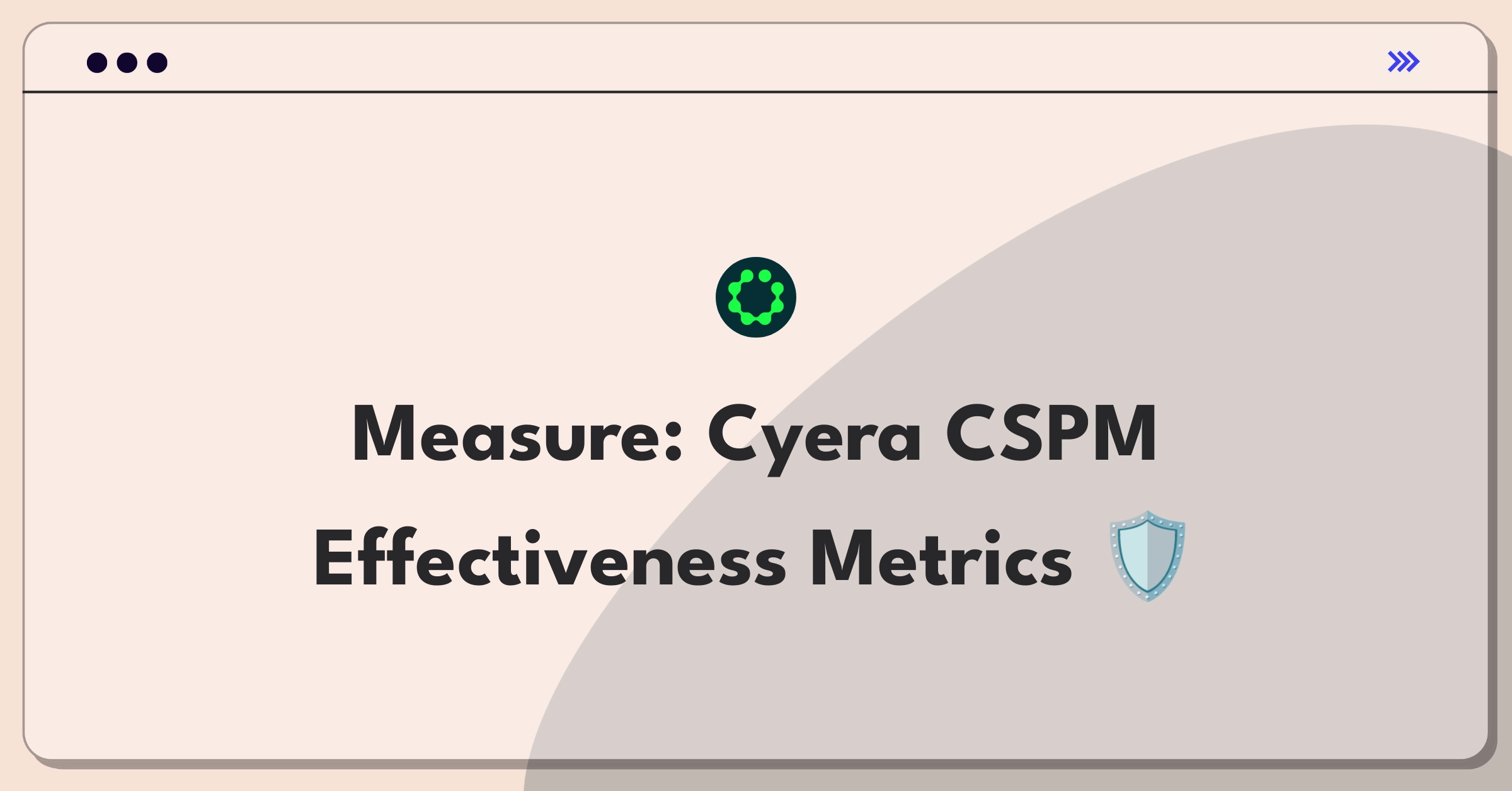 Cyera CSPM Metrics | Product Success Metrics Interview - NextSprints