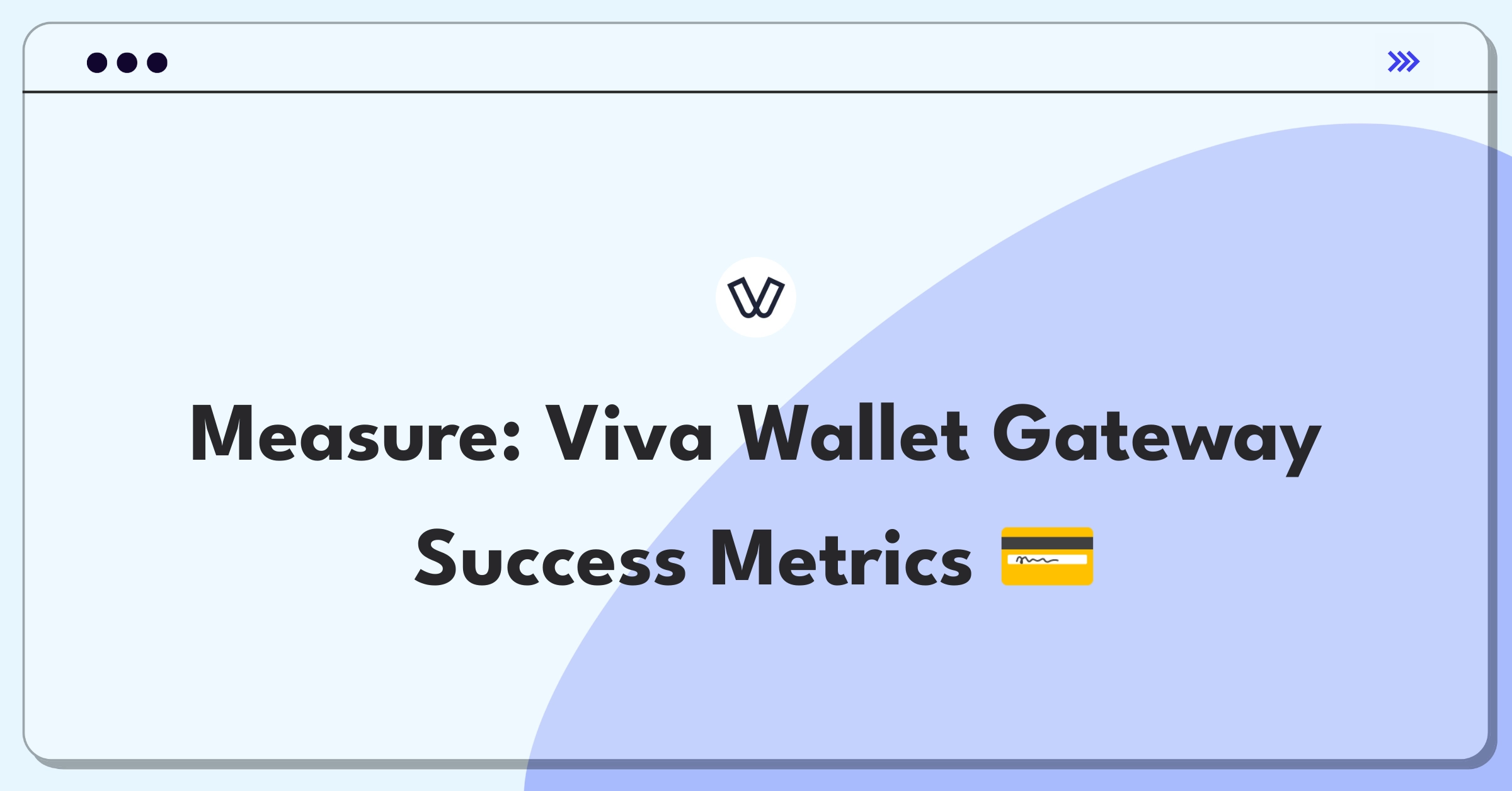 Viva Wallet Payment Gateway Success | Metrics Interview - NextSprints
