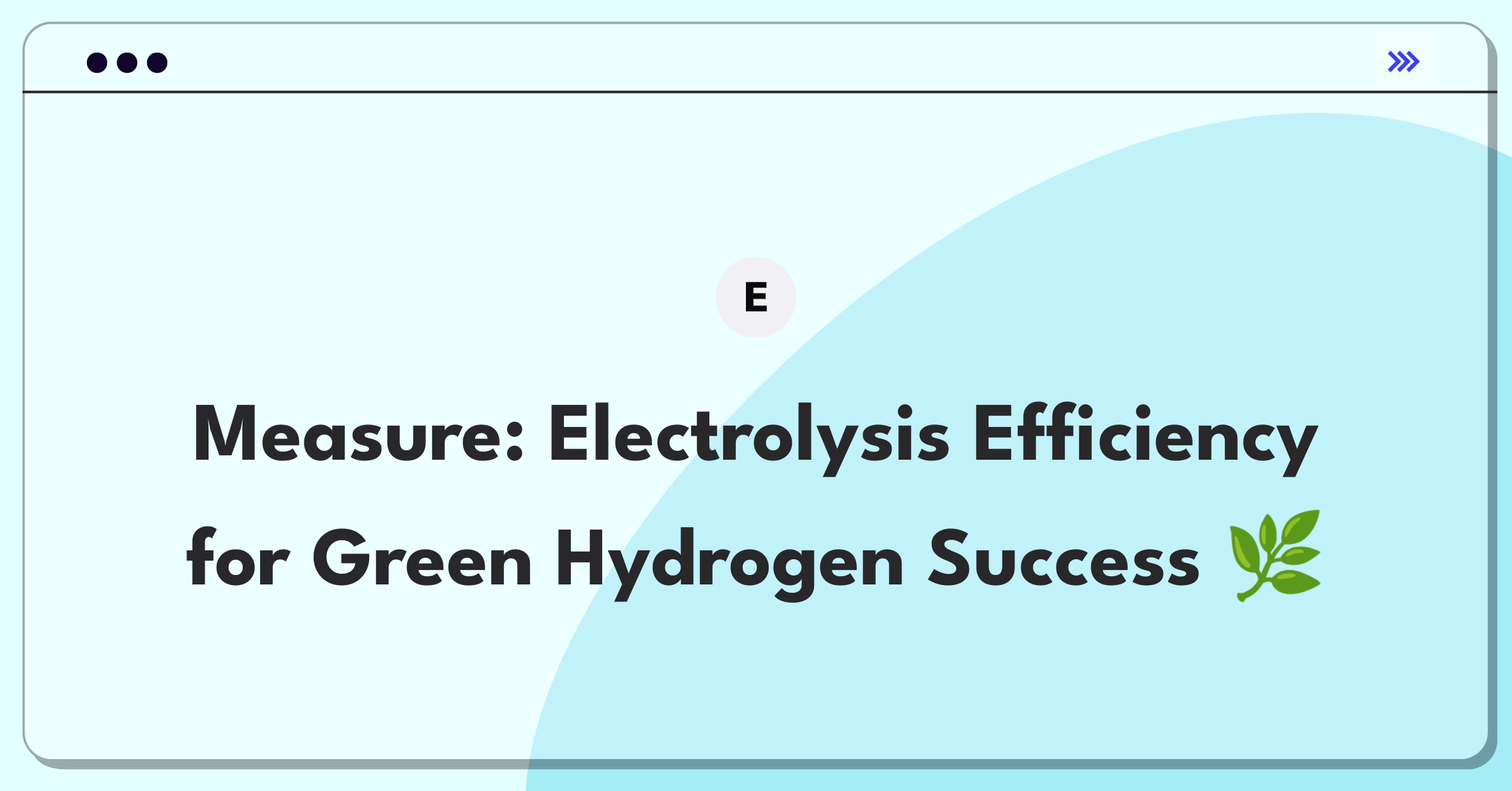 Electric Hydrogen Success Metrics | Analytics Product Interview ...