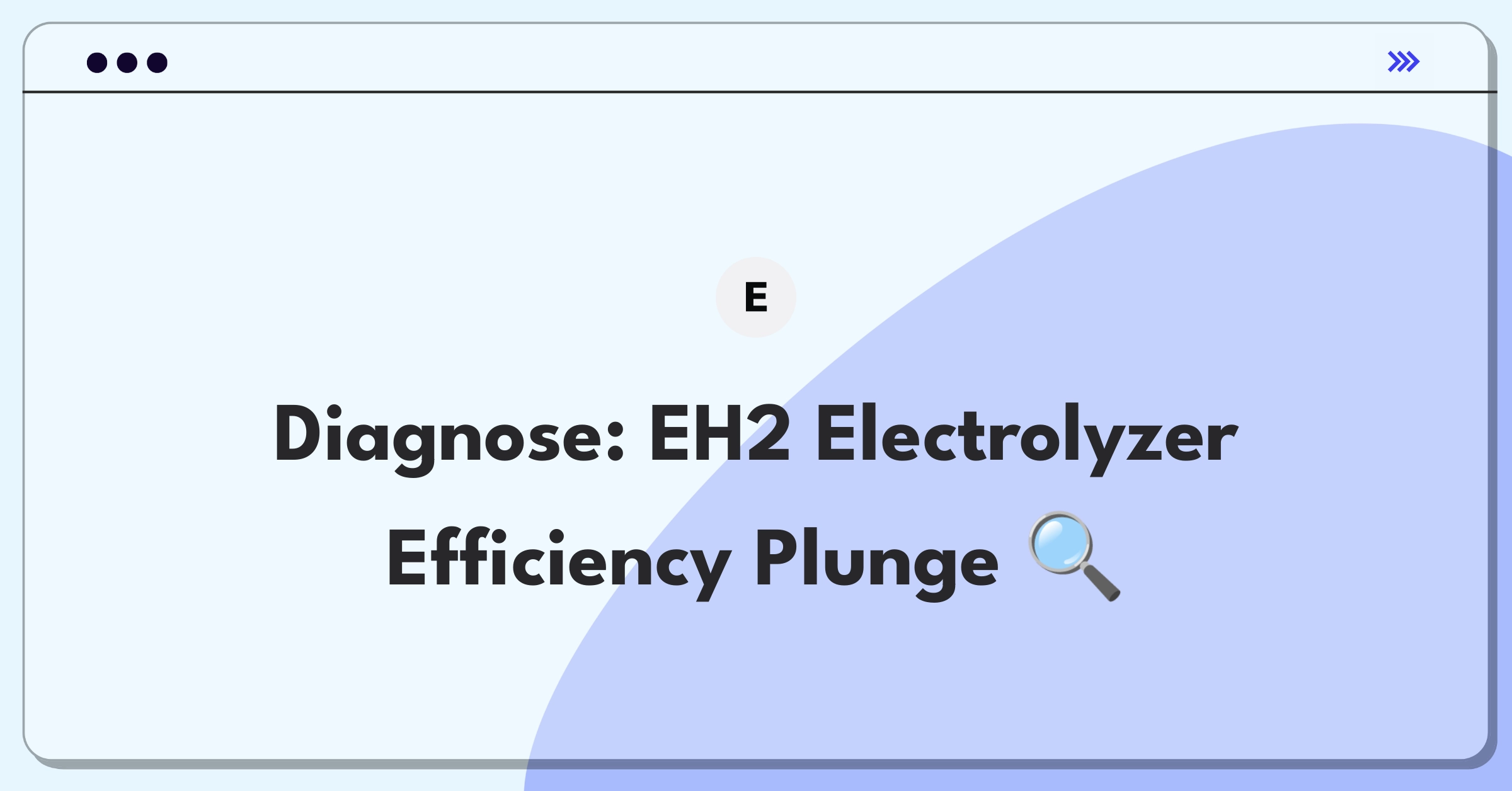 Electric Hydrogen EH2 Efficiency Drop | RCA Product Interview - NextSprints