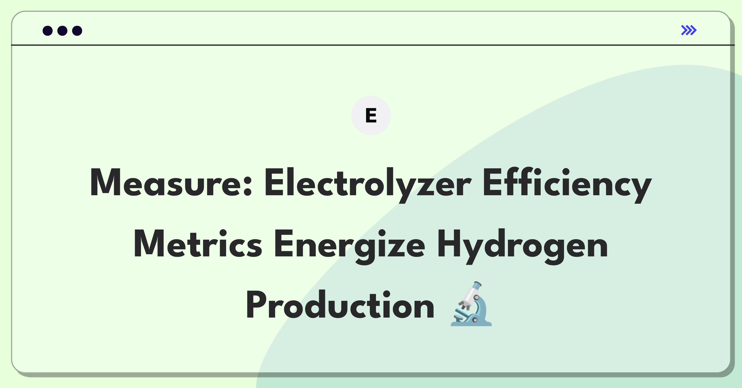 Electric Hydrogen Electrolyzer Metrics | Product Analytics Case - NextSprints