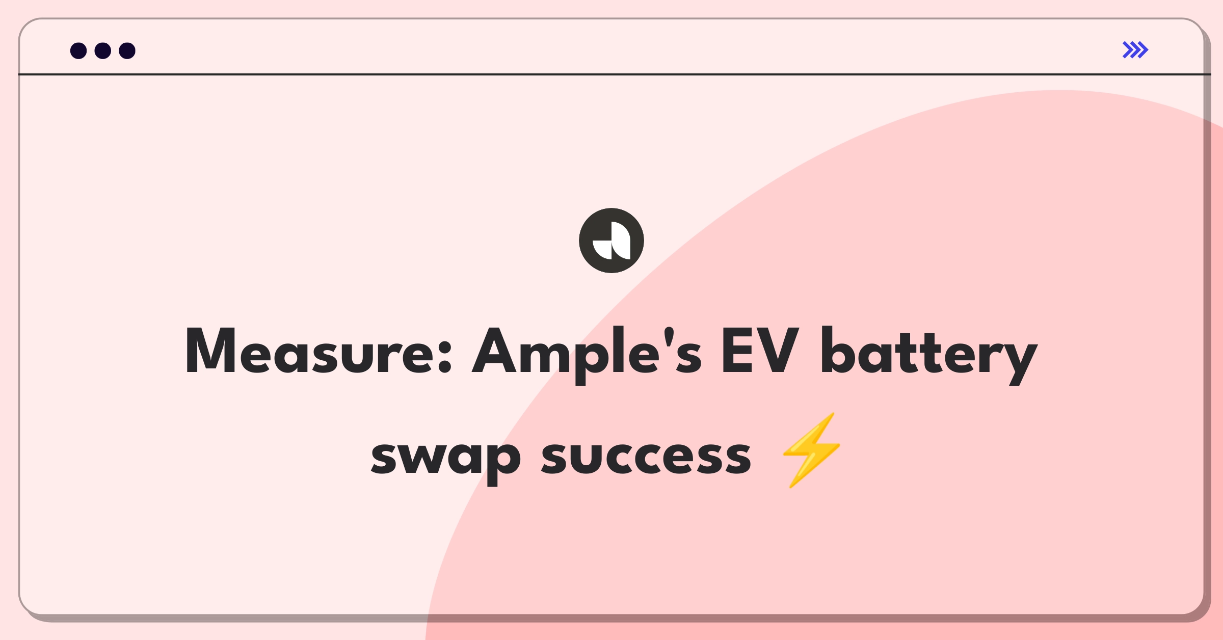 Ample Battery Swap Success Metrics | Analytics Interview - NextSprints