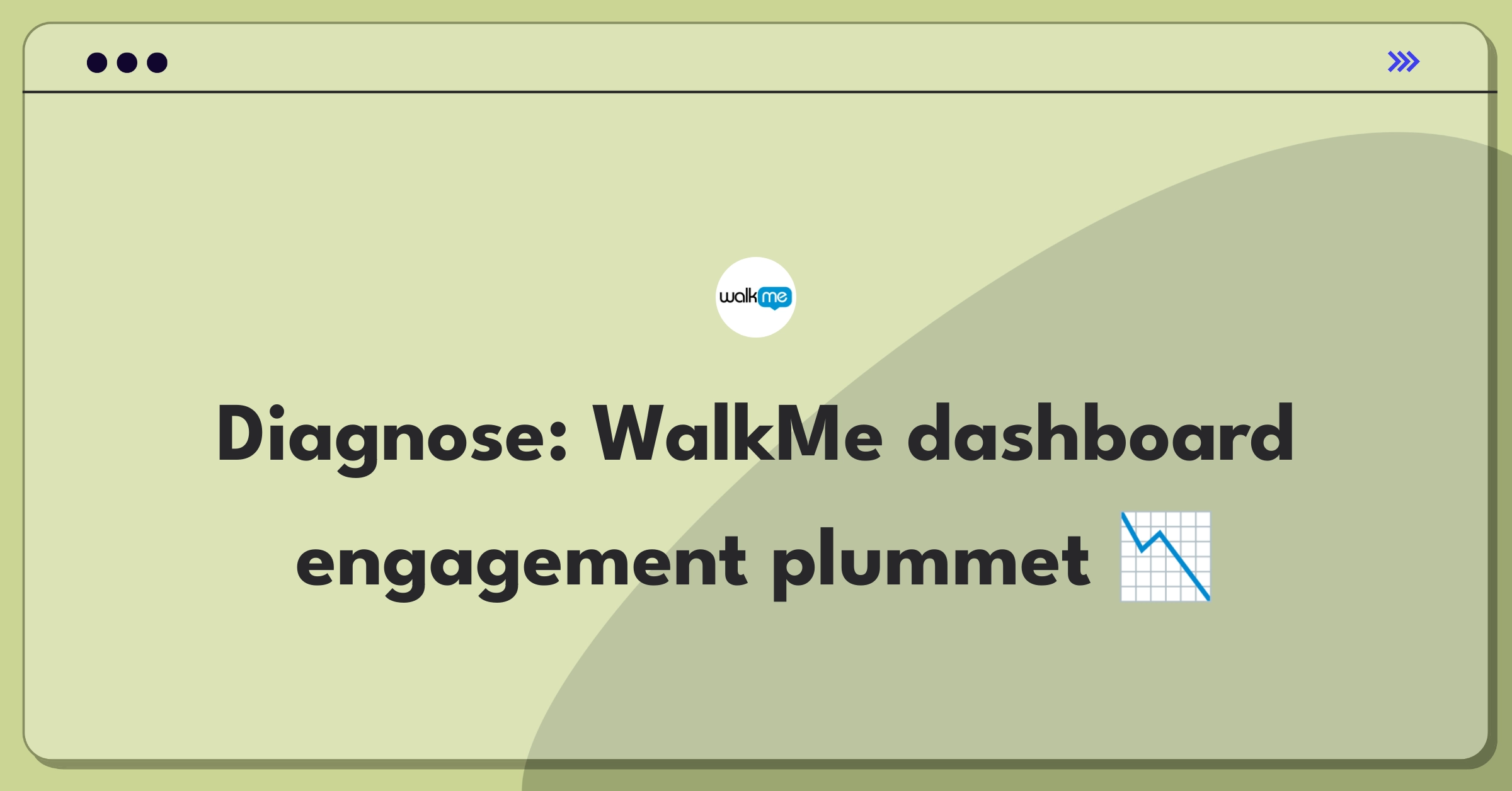 WalkMe Analytics Dashboard Decline | Product RCA Interview - NextSprints