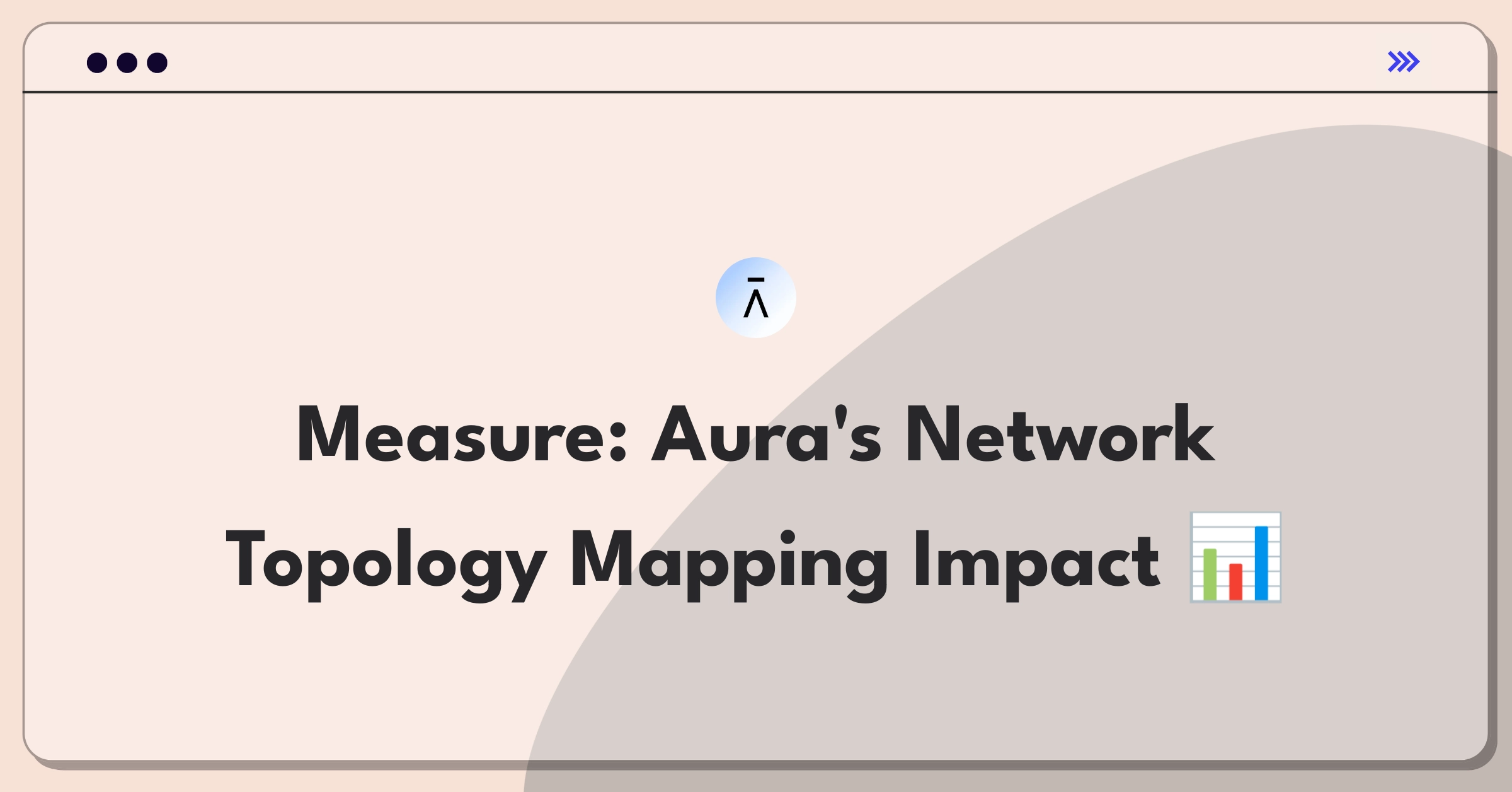Aura Network Mapping Success | Metrics Product Interview - NextSprints