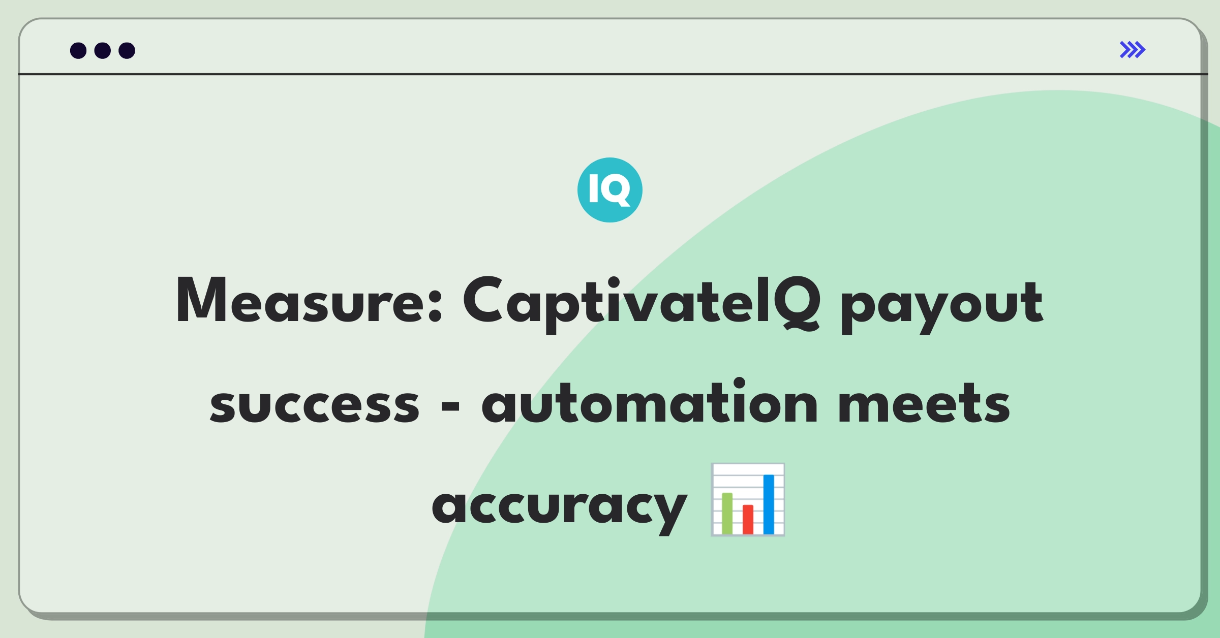 CaptivateIQ Payout Success Metrics | Product Analytics Interview - NextSprints