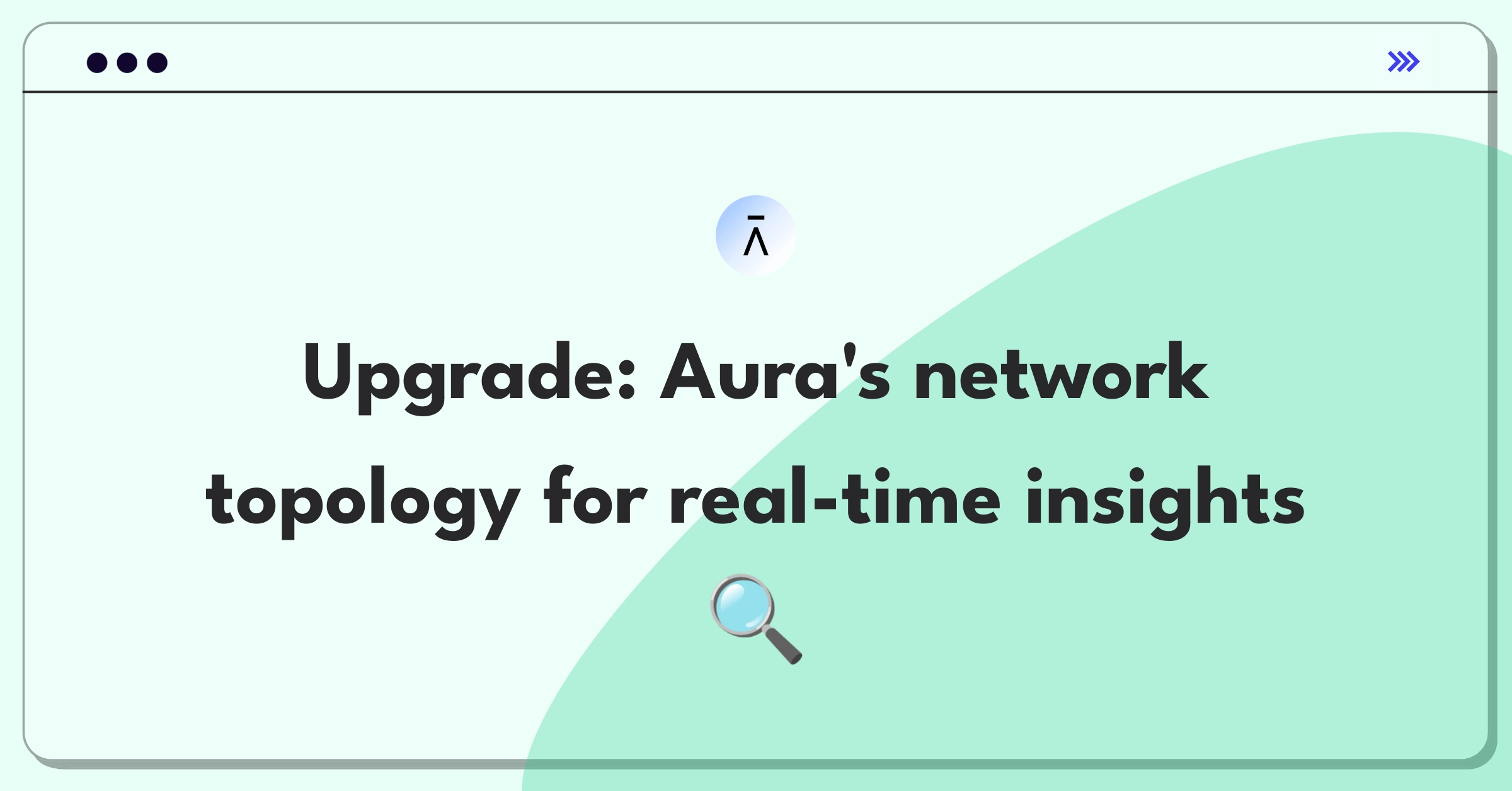 Aura Network Topology Visualization | Product Improvement Case - NextSprints