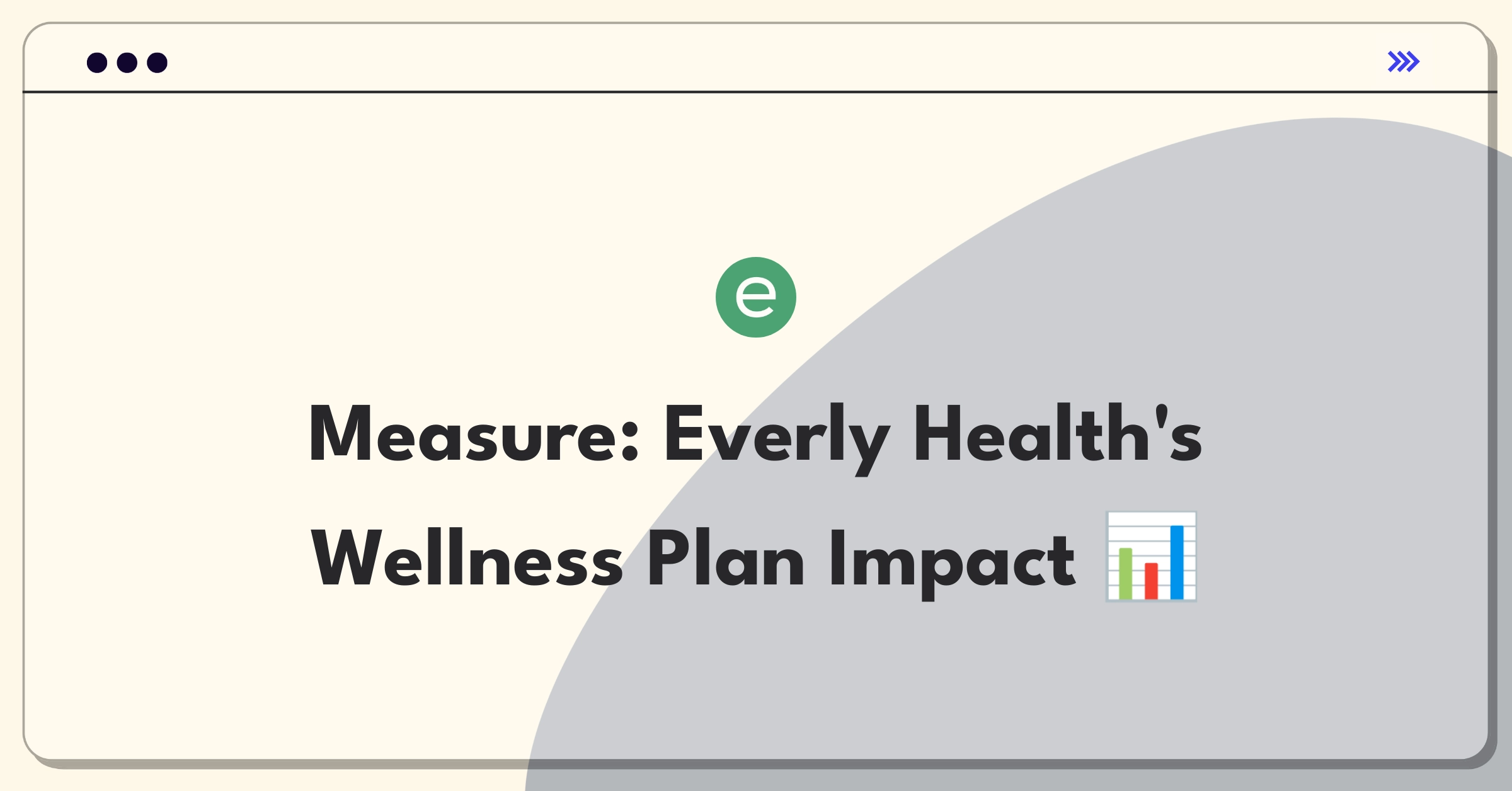 Everly Health Wellness Plan Success | Metrics Interview - NextSprints