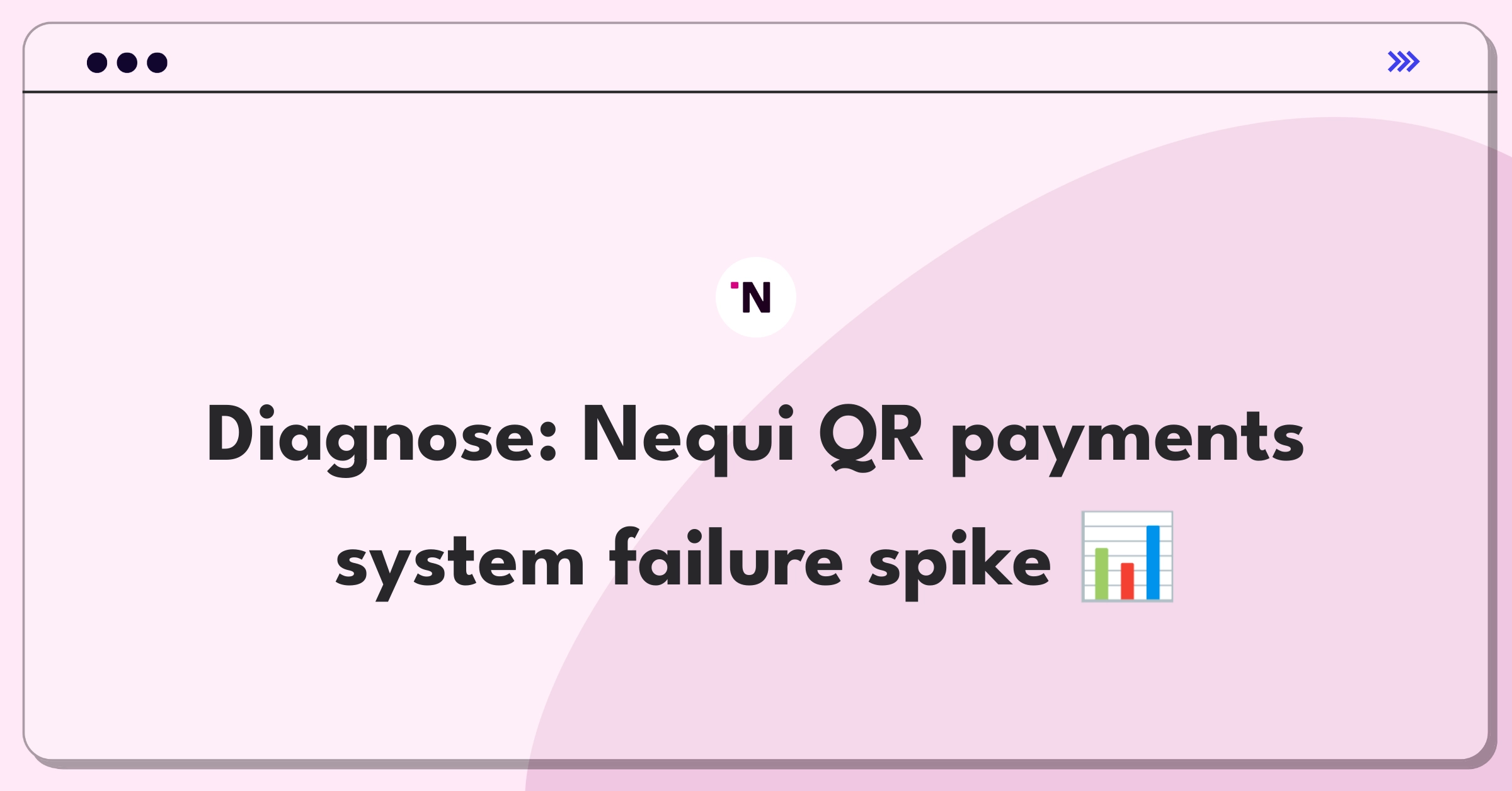 Nequi QR Payment Failures | Root Cause Analysis Interview - NextSprints