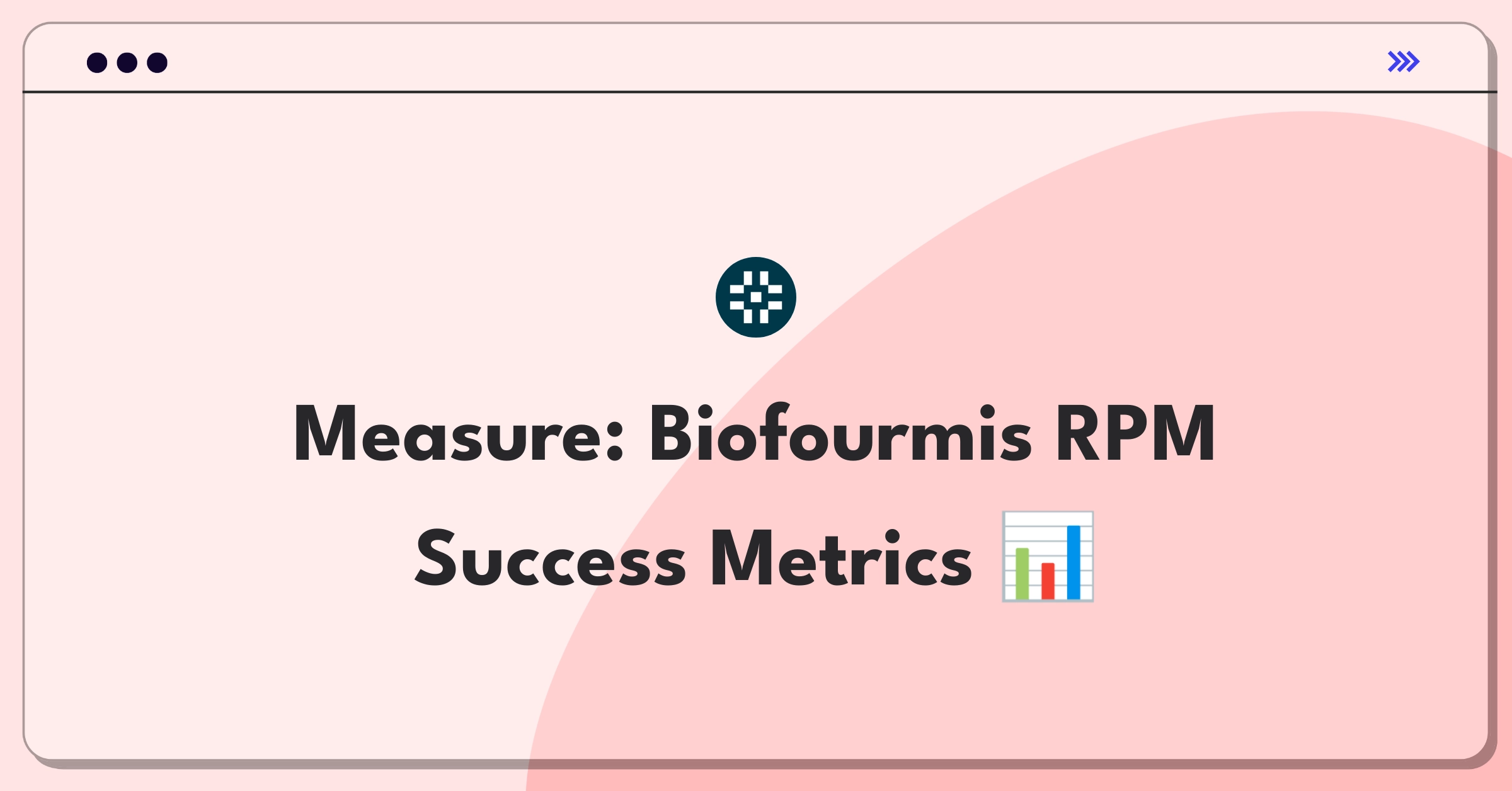 Biofourmis Patient Monitoring Success | Metrics Interview - NextSprints