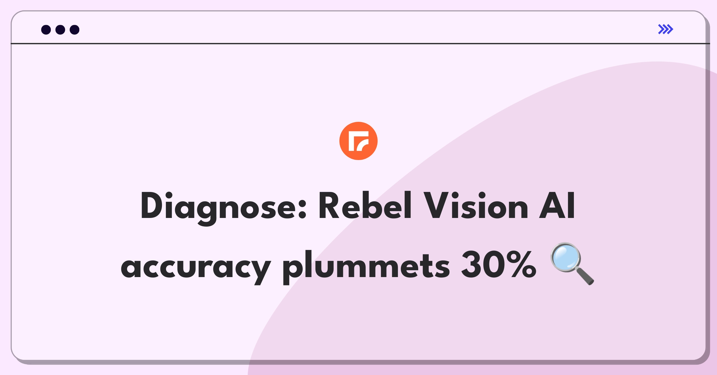 Rebellion Defense AI Accuracy Drop | RCA Product Interview - NextSprints