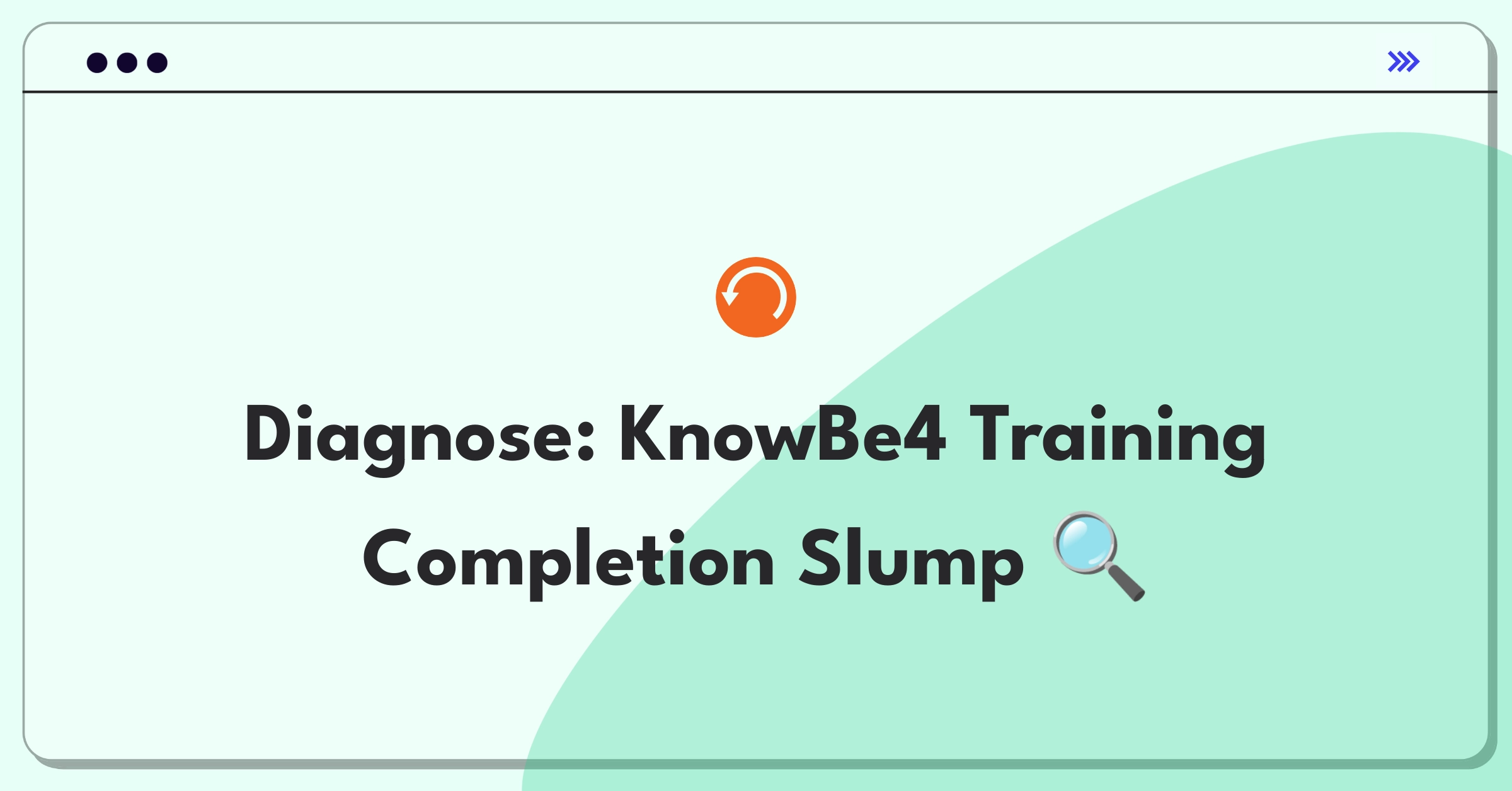 KnowBe4 Training Completion Decline | RCA Product Interview - NextSprints