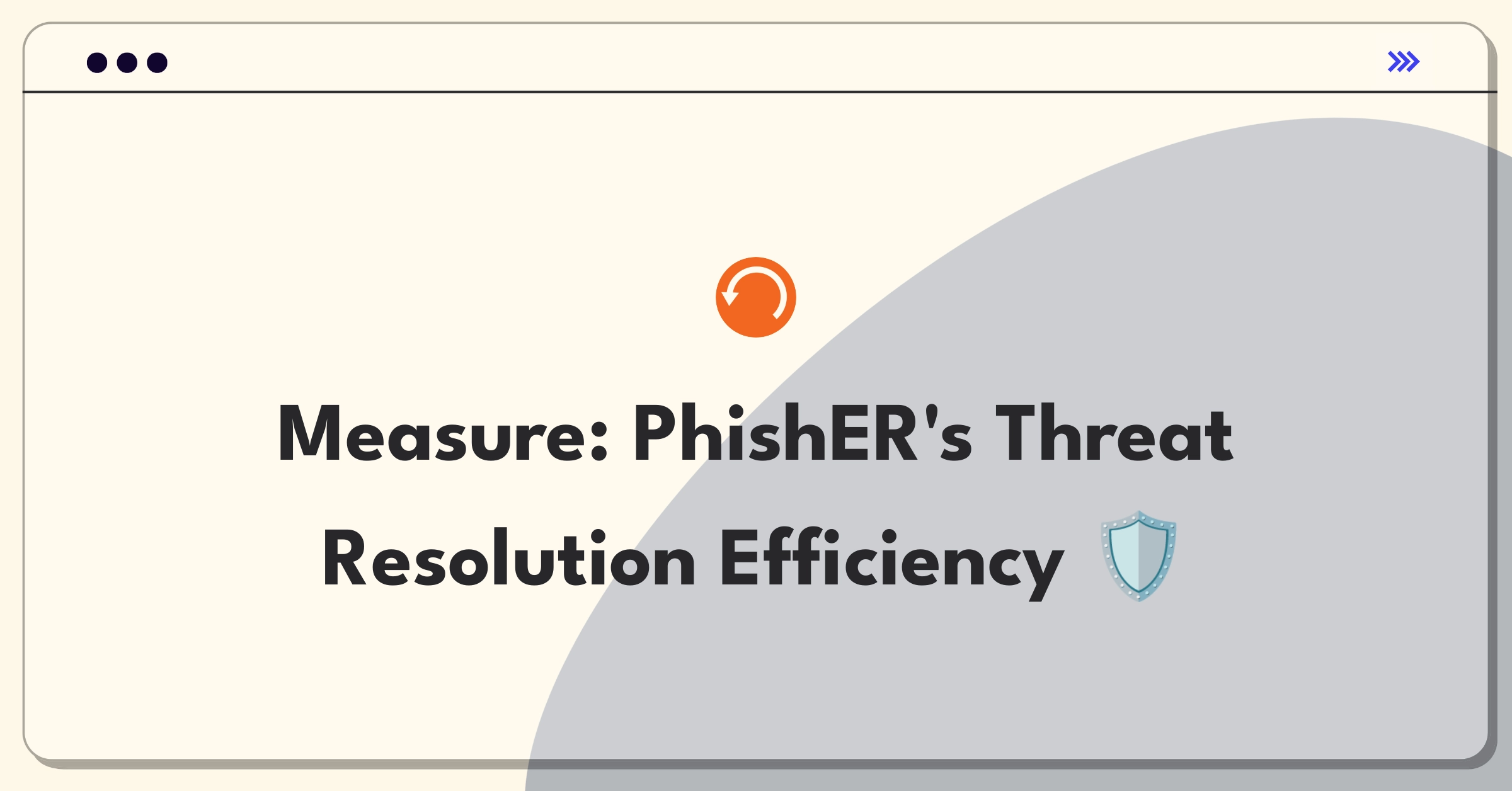 KnowBe4 PhishER Success Metrics | Product Analytics Interview - NextSprints