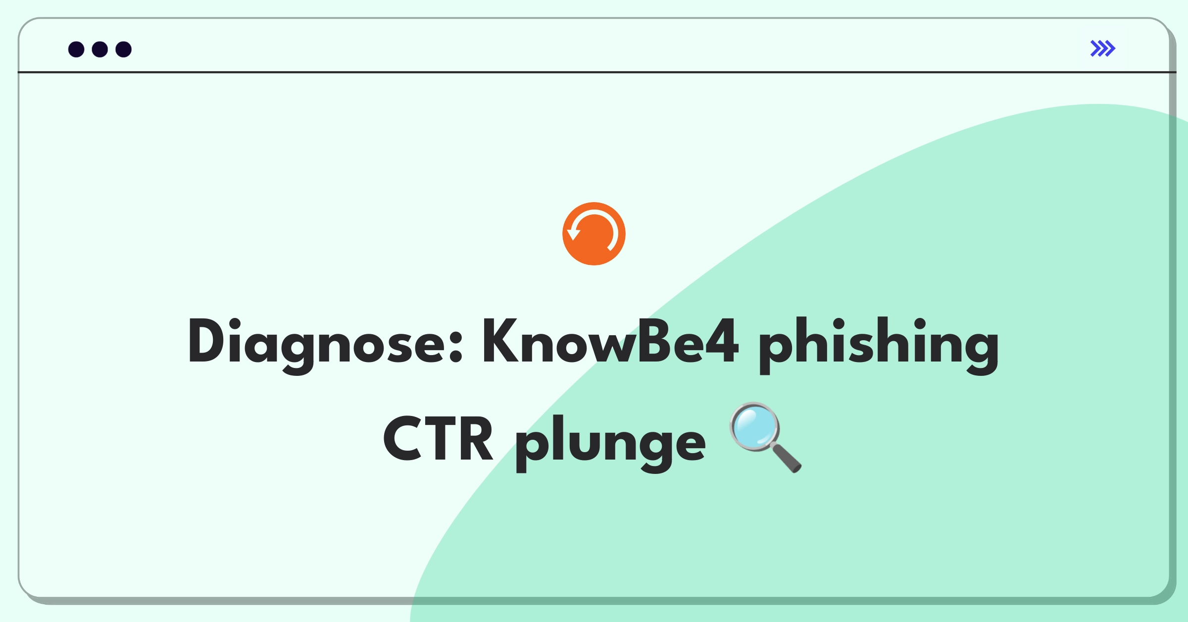 KnowBe4 Phishing CTR Decline | Root Cause Analysis Case - NextSprints