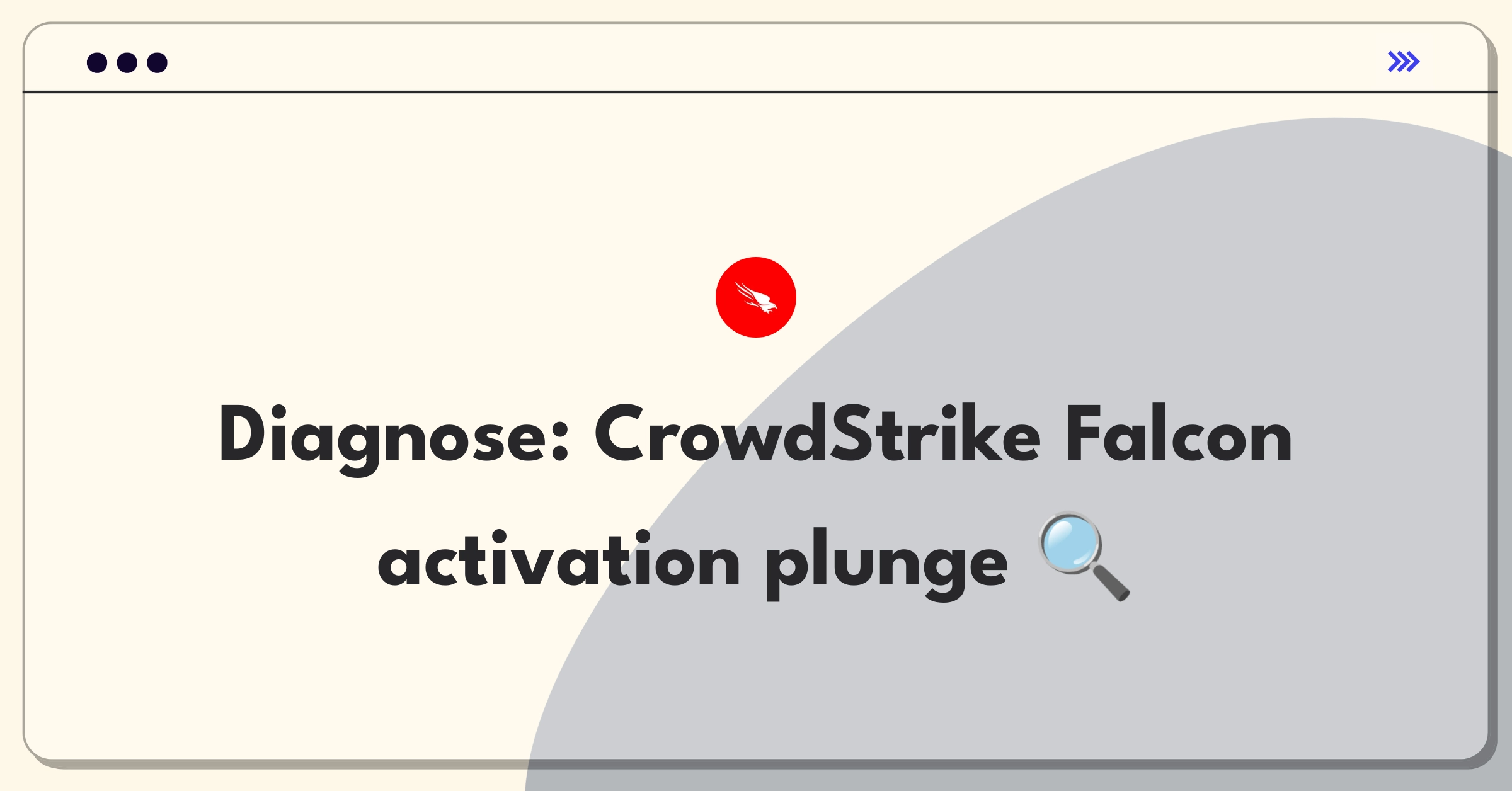 CrowdStrike Activation Drop | Product RCA Interview - NextSprints