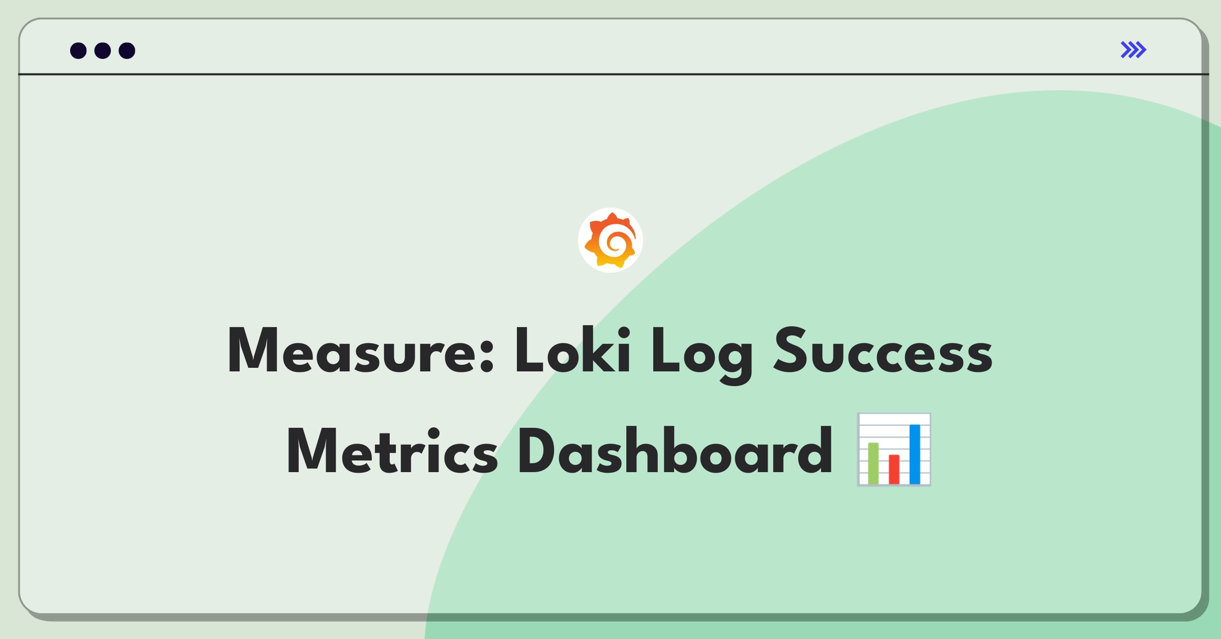 Grafana Loki Success Metrics | Analytics Product Interview - NextSprints