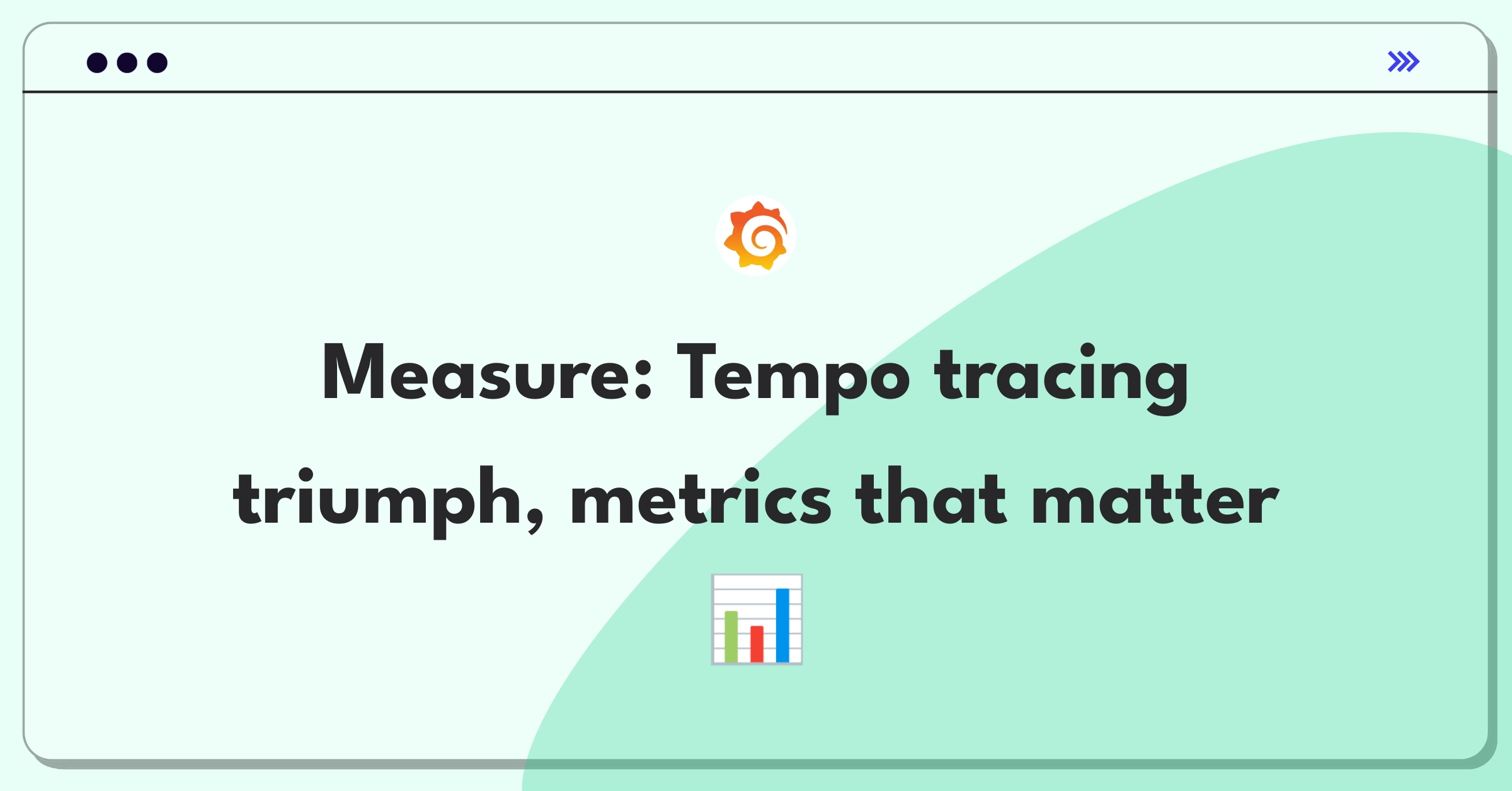 Grafana Tempo Success Metrics | Product Analytics Interview - NextSprints