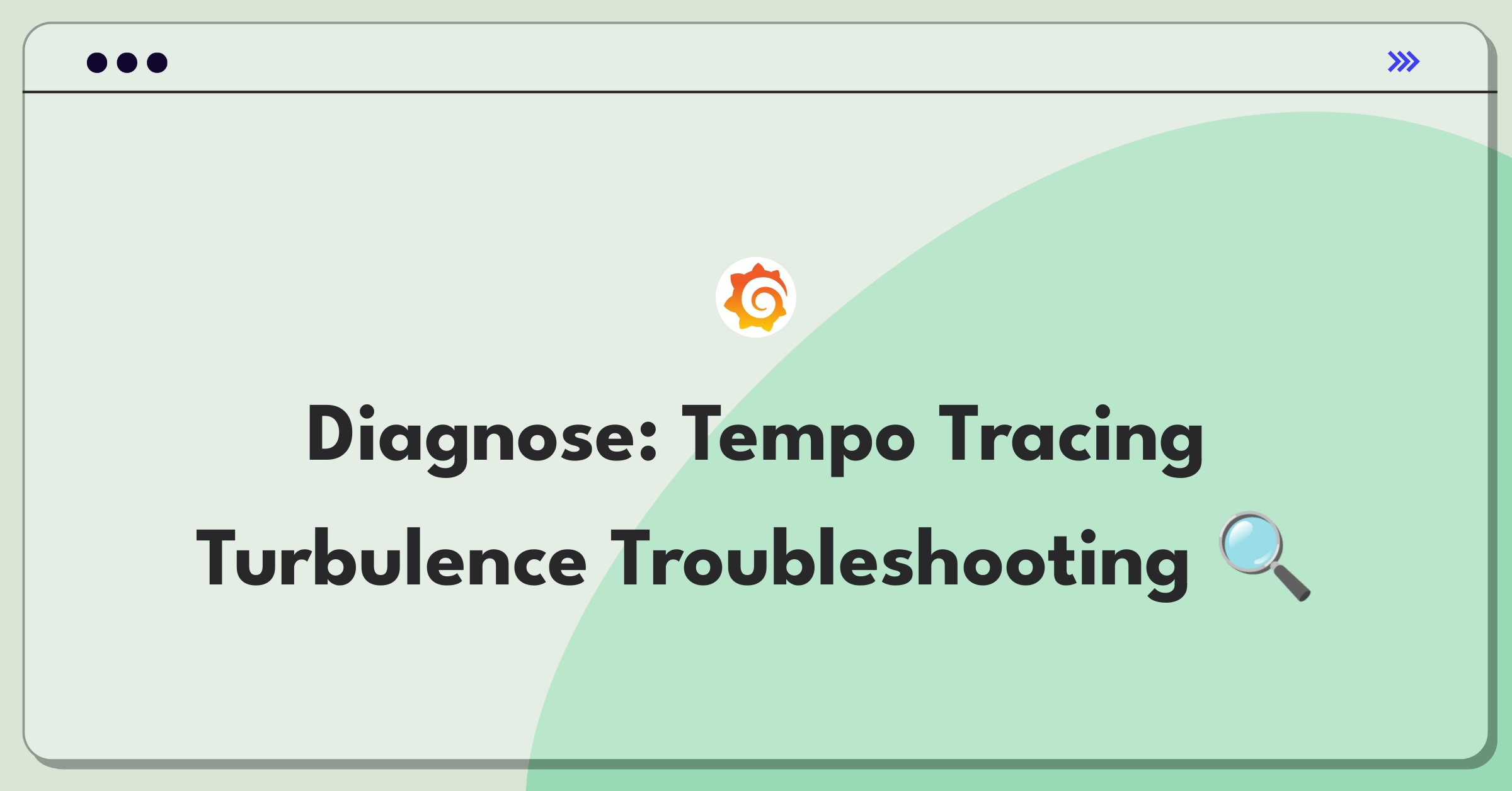 Grafana Tempo Error Rate Spike | RCA Product Interview - NextSprints