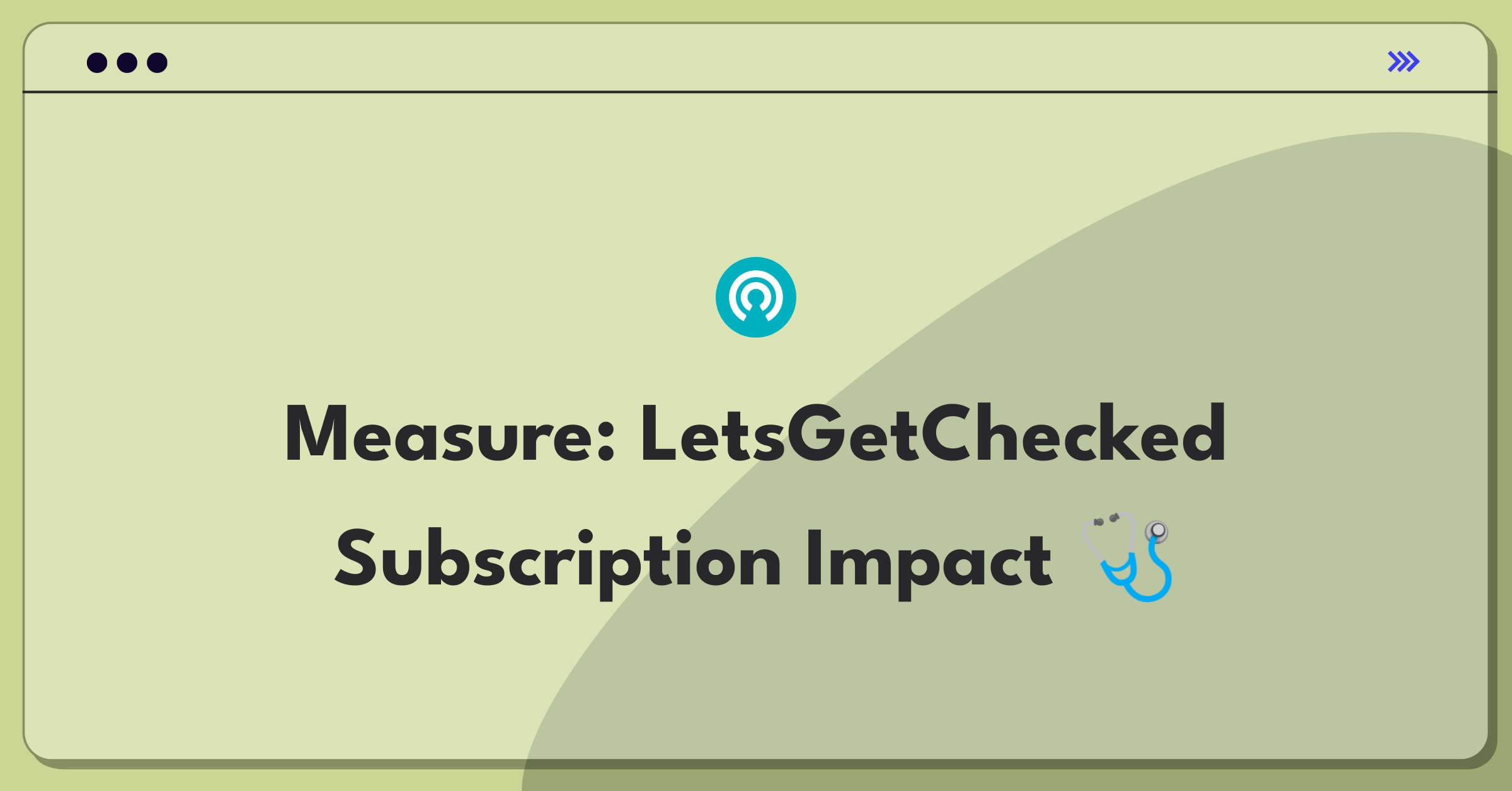 LetsGetChecked Subscription Success | Metrics Interview - NextSprints